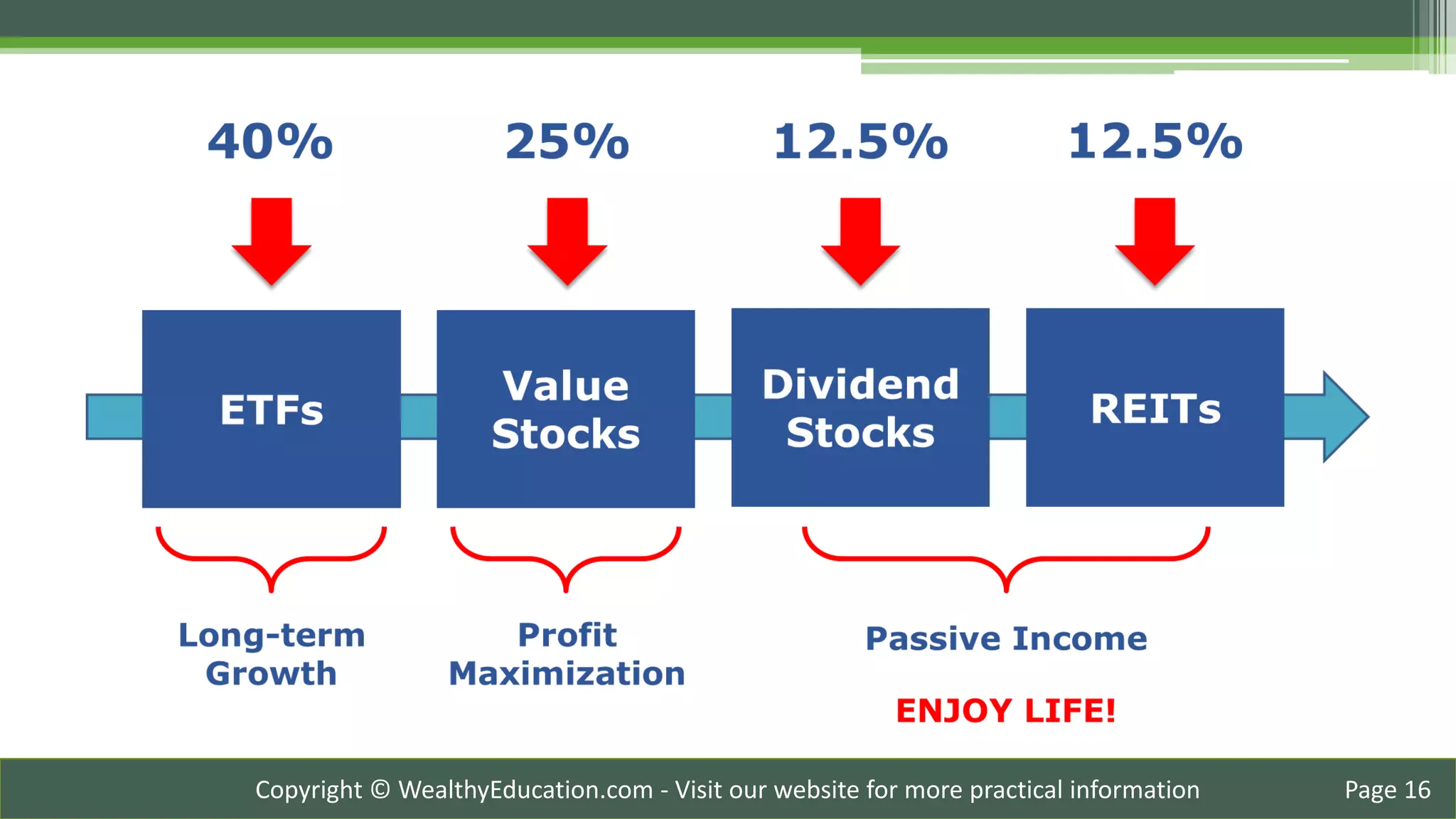 100 - IF-Cheat-Sheet-2.pdf