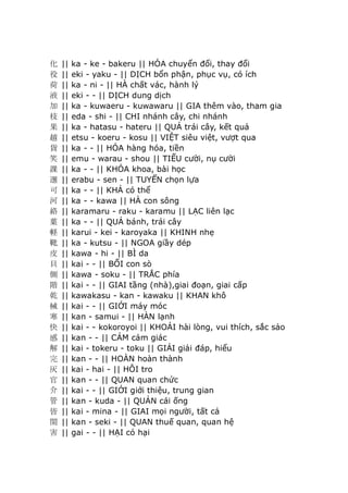 1000 han nhat thong dung | PDF