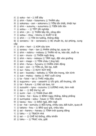 1000 han nhat thong dung | PDF