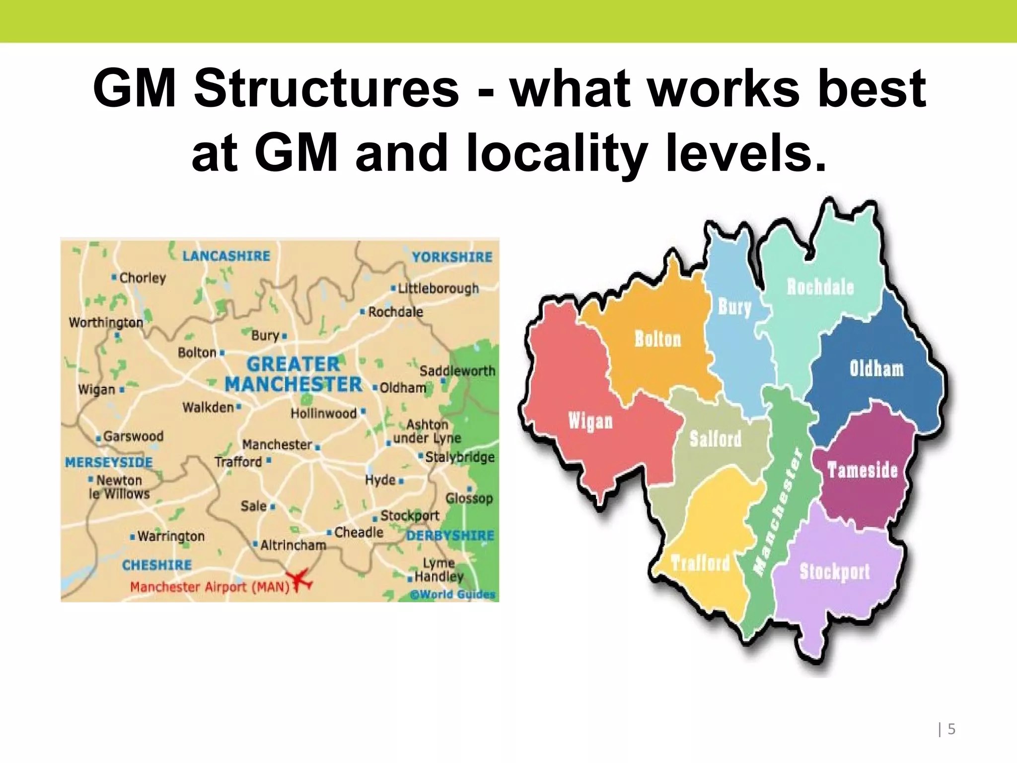 Health and Social Care Devolution | PPT