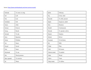 1000-most-common-words-in-Turkish to learn.pdf