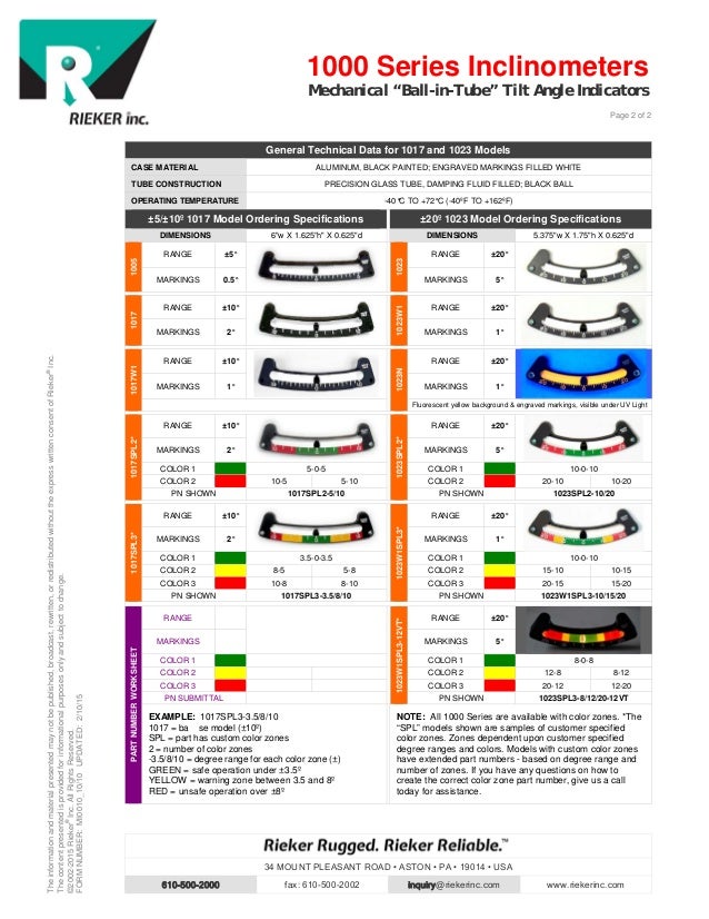 1000 Series Inclinometers-Rieker Inc | PDF