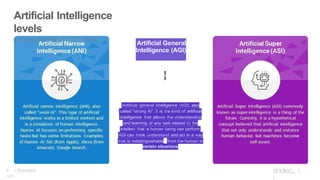 ai file ppt for students ad teachers ppt | PPTX