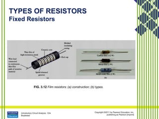 Resistance | PPT
