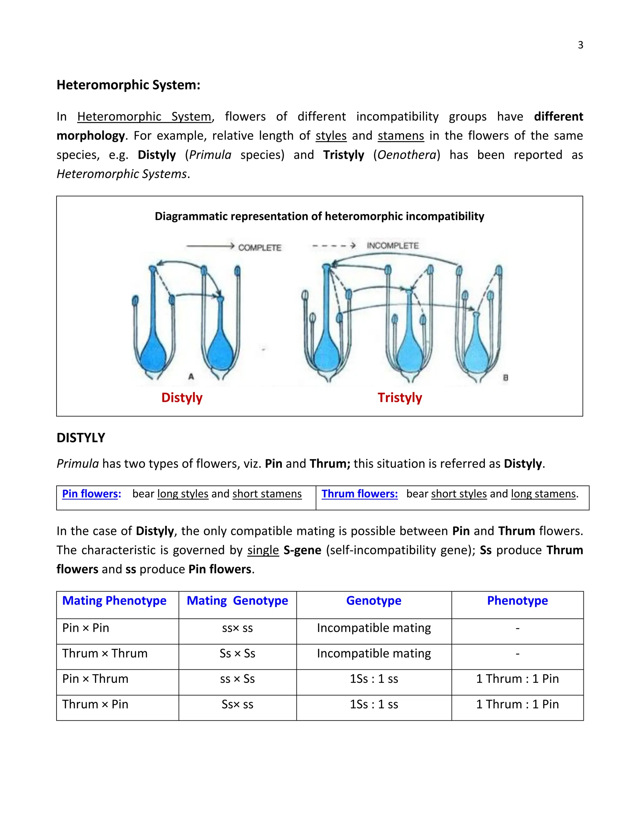 Sexual Incompatibility and its types: MSC BOTANY | PDF