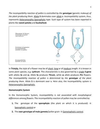 Sexual Incompatibility and its types: MSC BOTANY | PDF