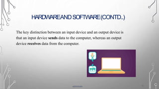 computer components | PPT