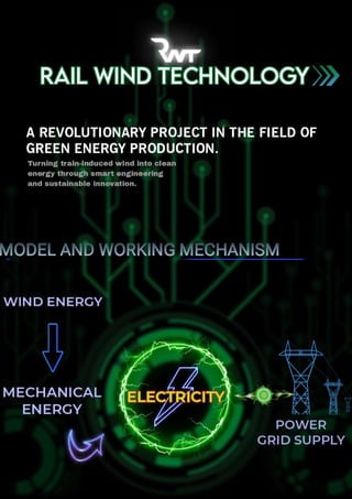 RAIL WIND TECHNOLOGY 2.0 IS OUR INITIATIVE IN THE FIELD OF GREEN ENERGY PRODUCTION. | PDF