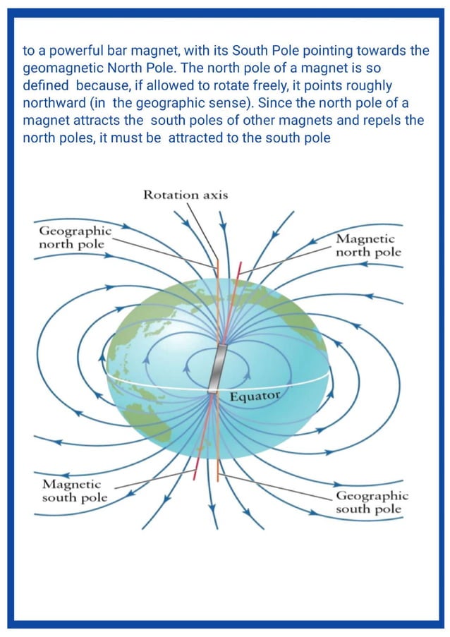To study Earth’s magnetic field using a compass, natal bar magnet wire plotting magnetic field ...