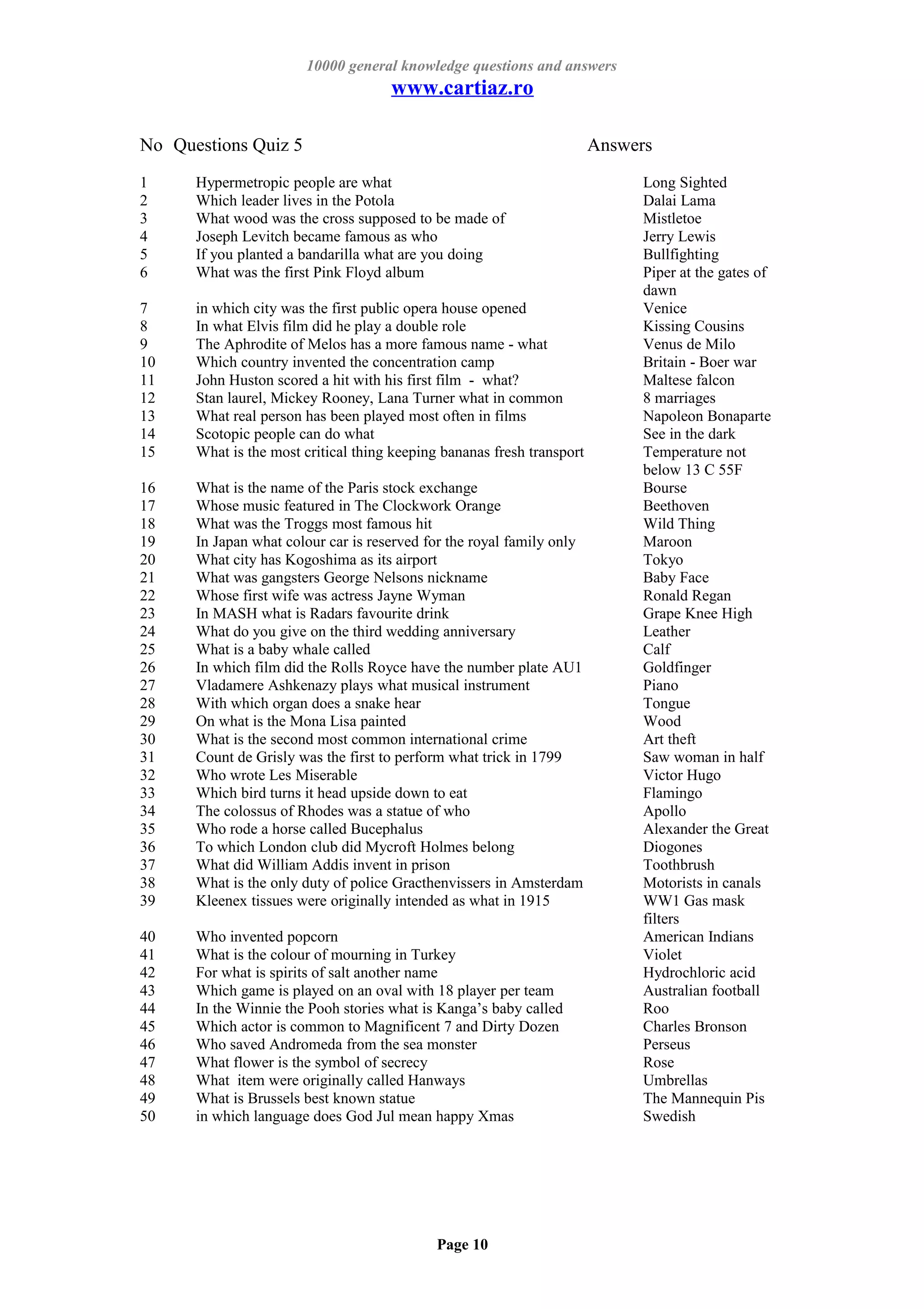 10000 general knowledge questions and answers | PDF