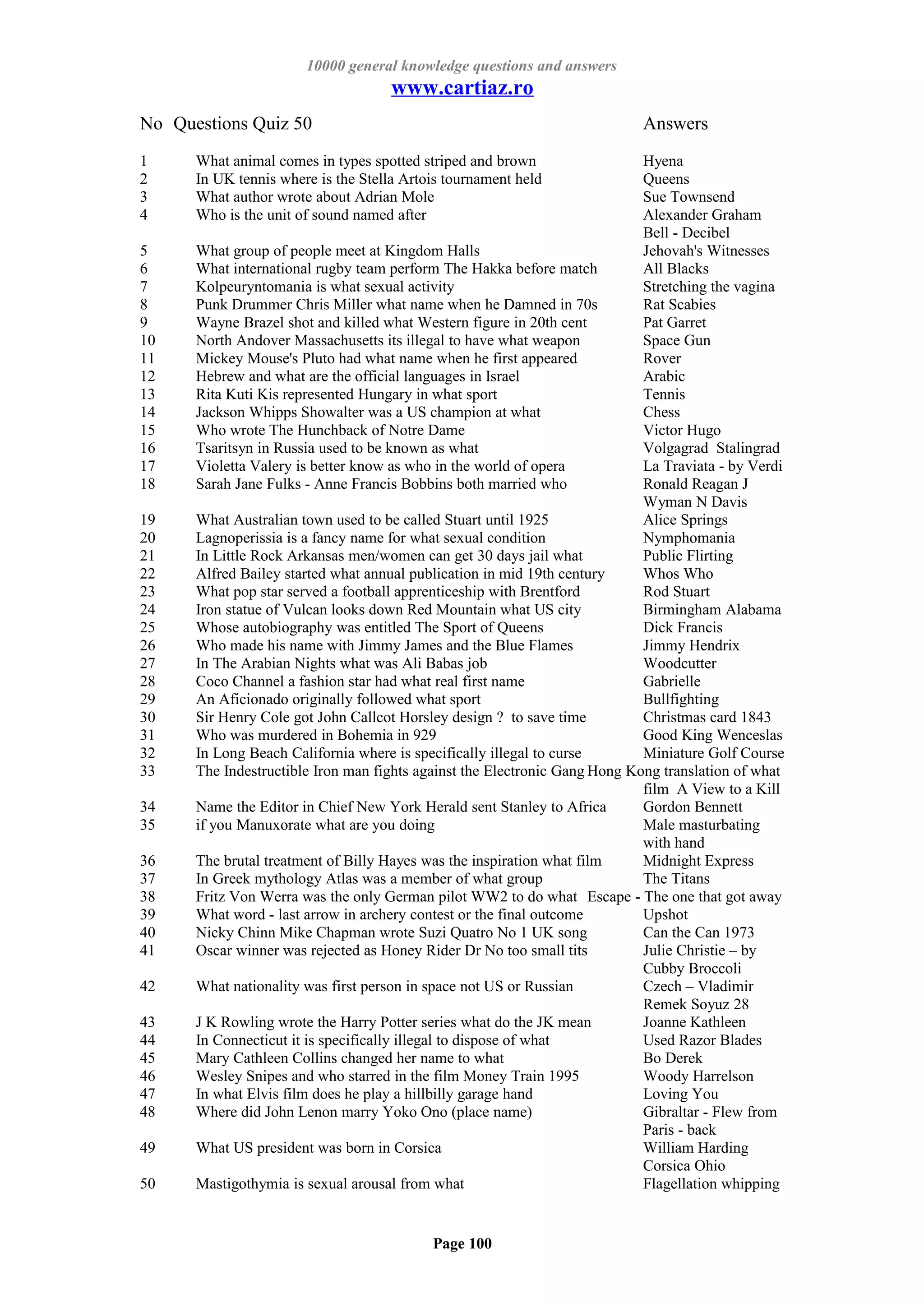 10000 general knowledge questions and answers | PDF