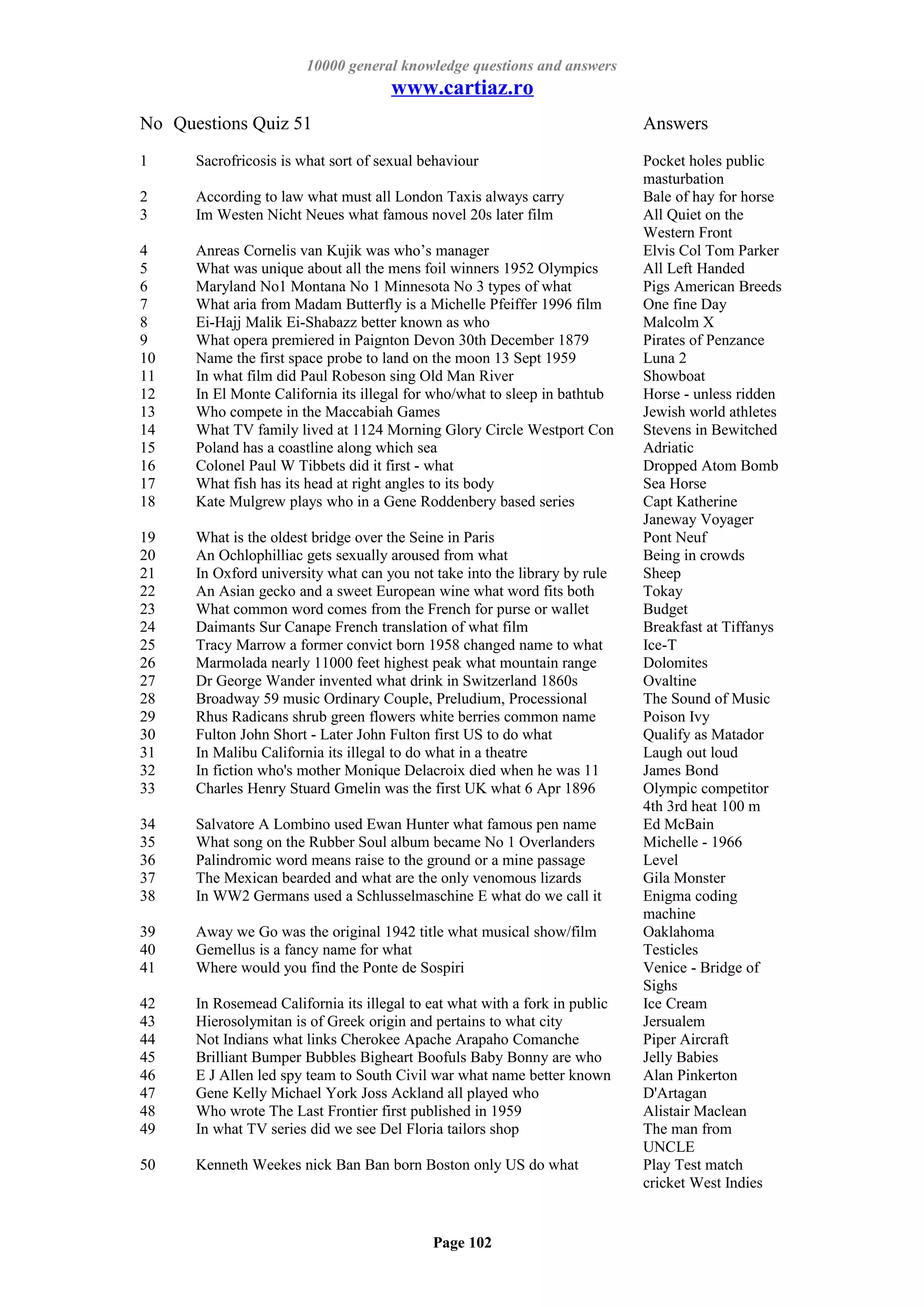 10000 general knowledge questions and answers | PDF