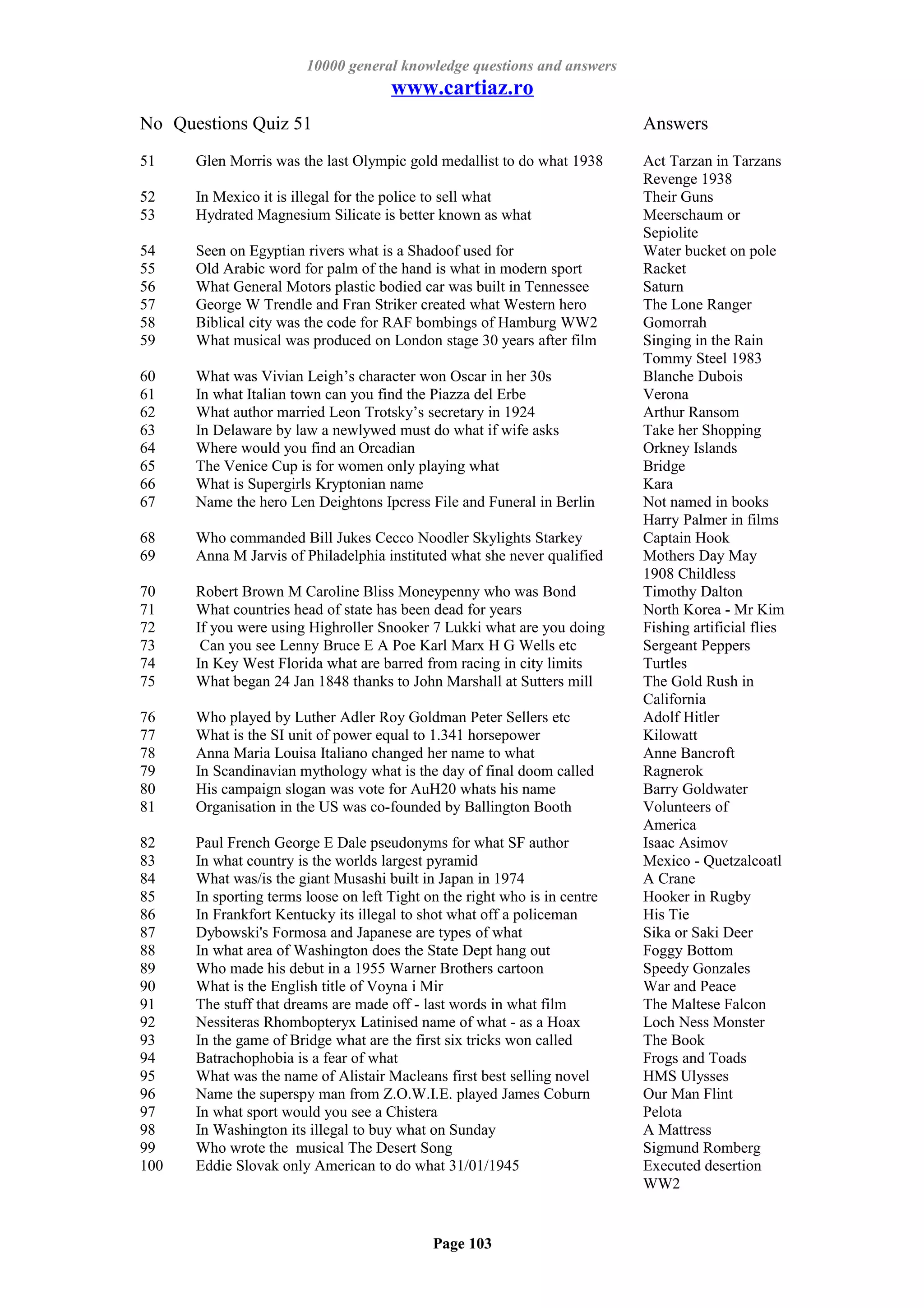 10000 general knowledge questions and answers | PDF
