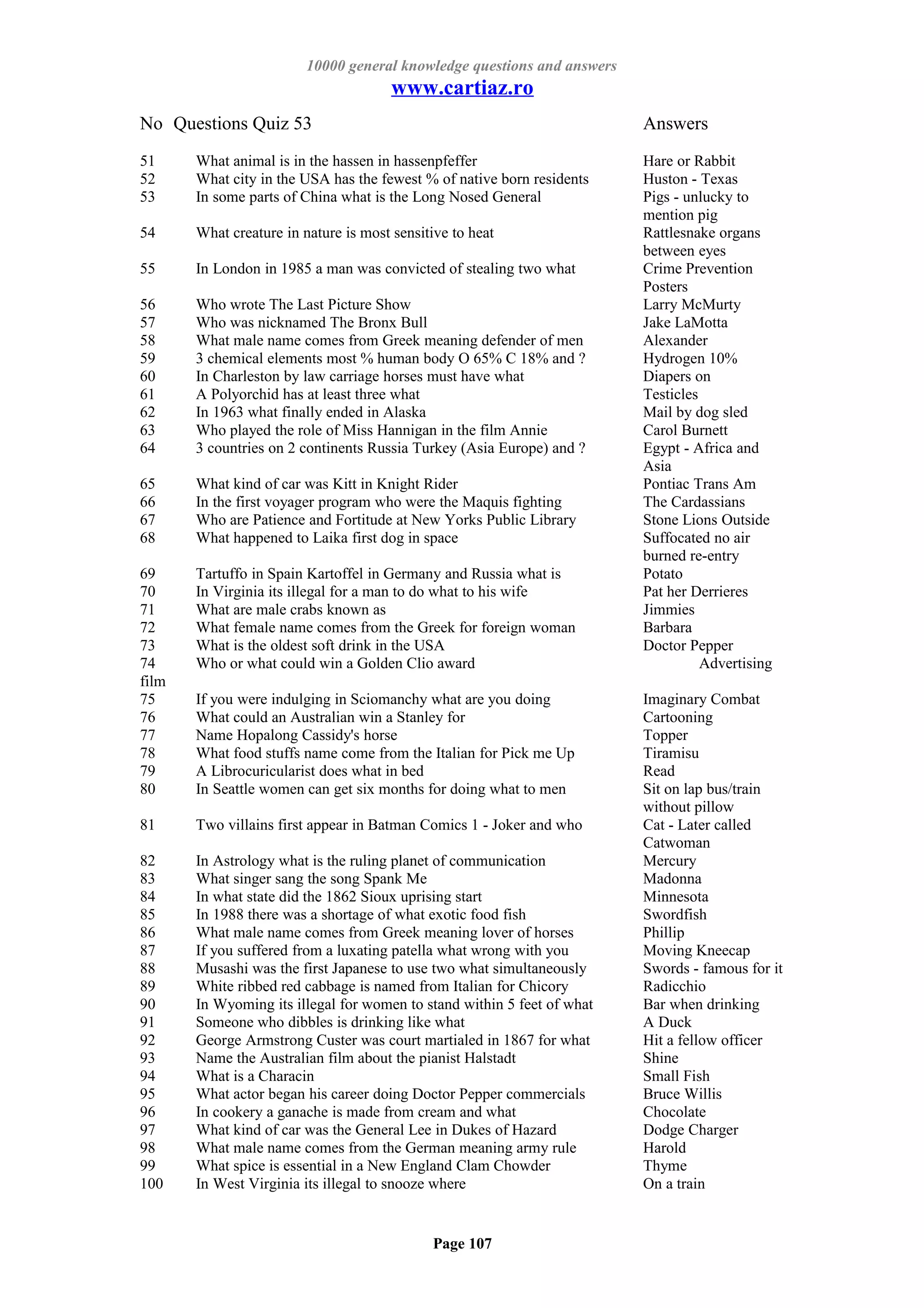 10000 general knowledge questions and answers | PDF