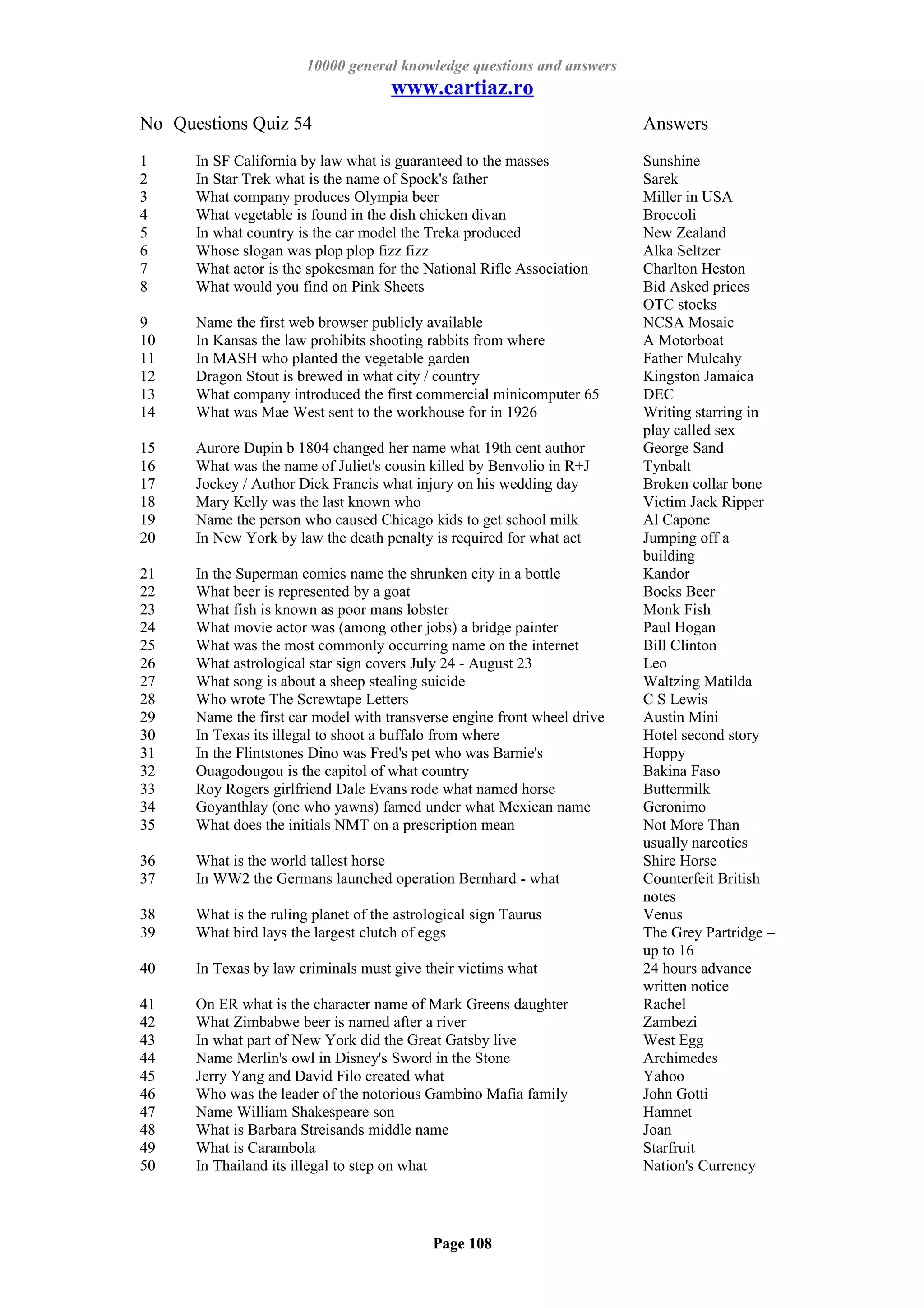 10000 general knowledge questions and answers | PDF