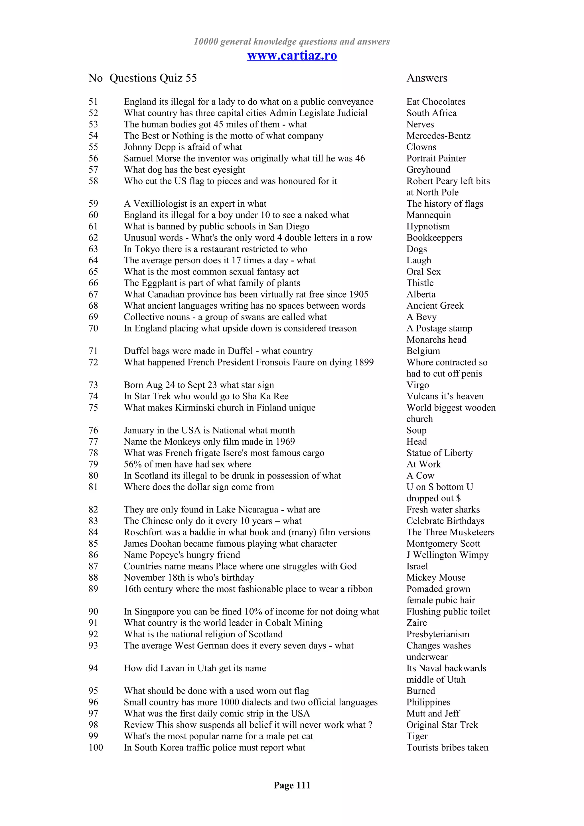 10000 general knowledge questions and answers | PDF