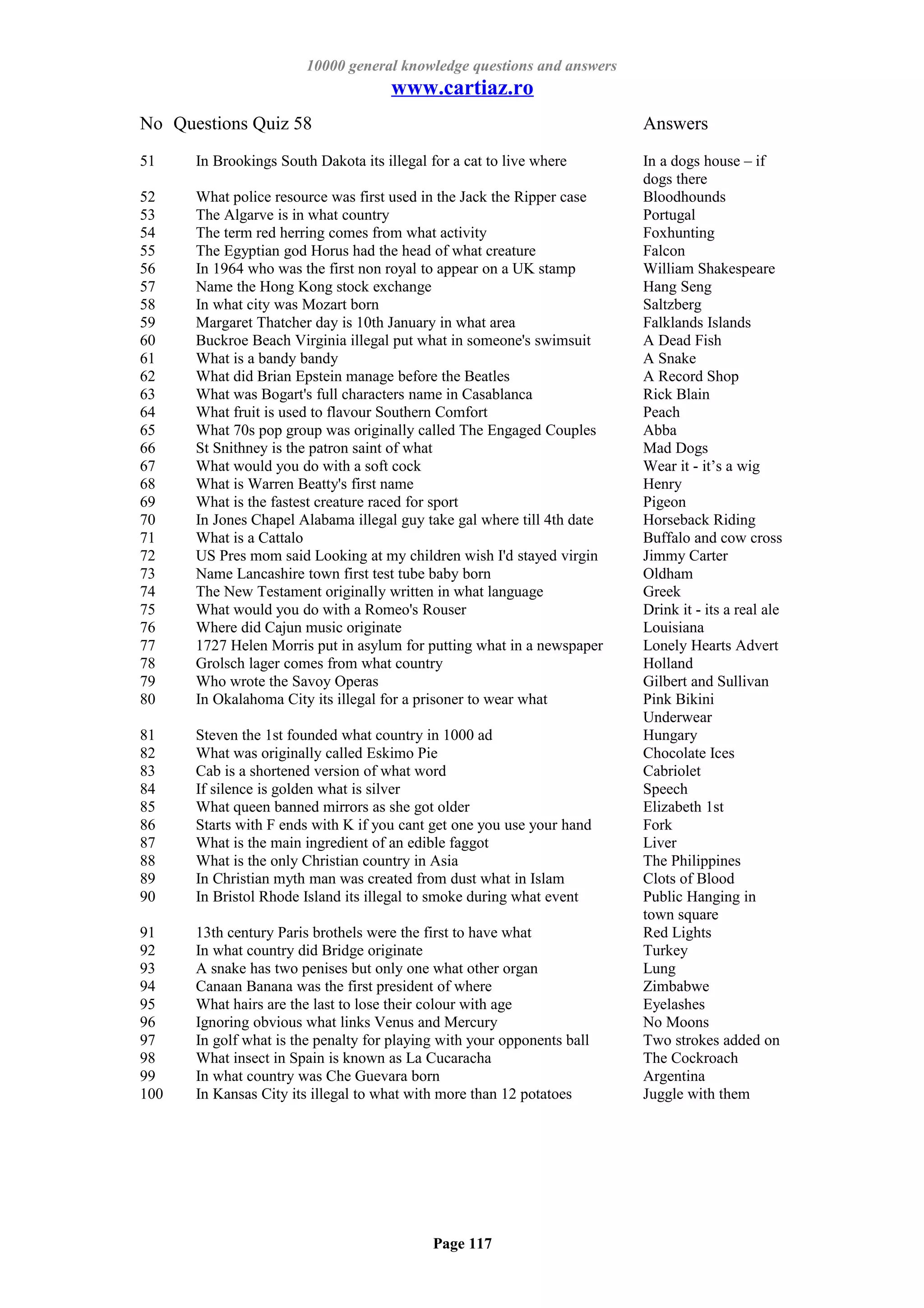 10000 general knowledge questions and answers | PDF