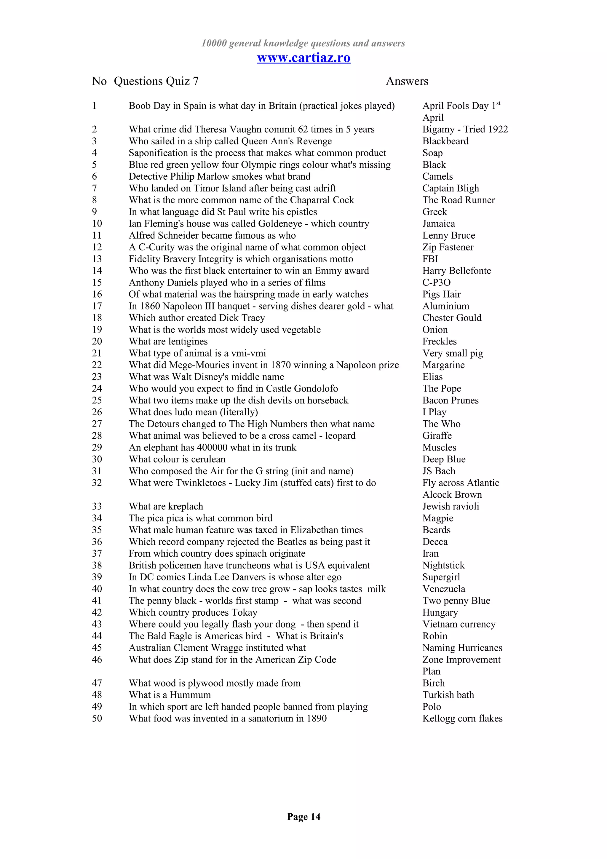 10000 general knowledge questions and answers | PDF