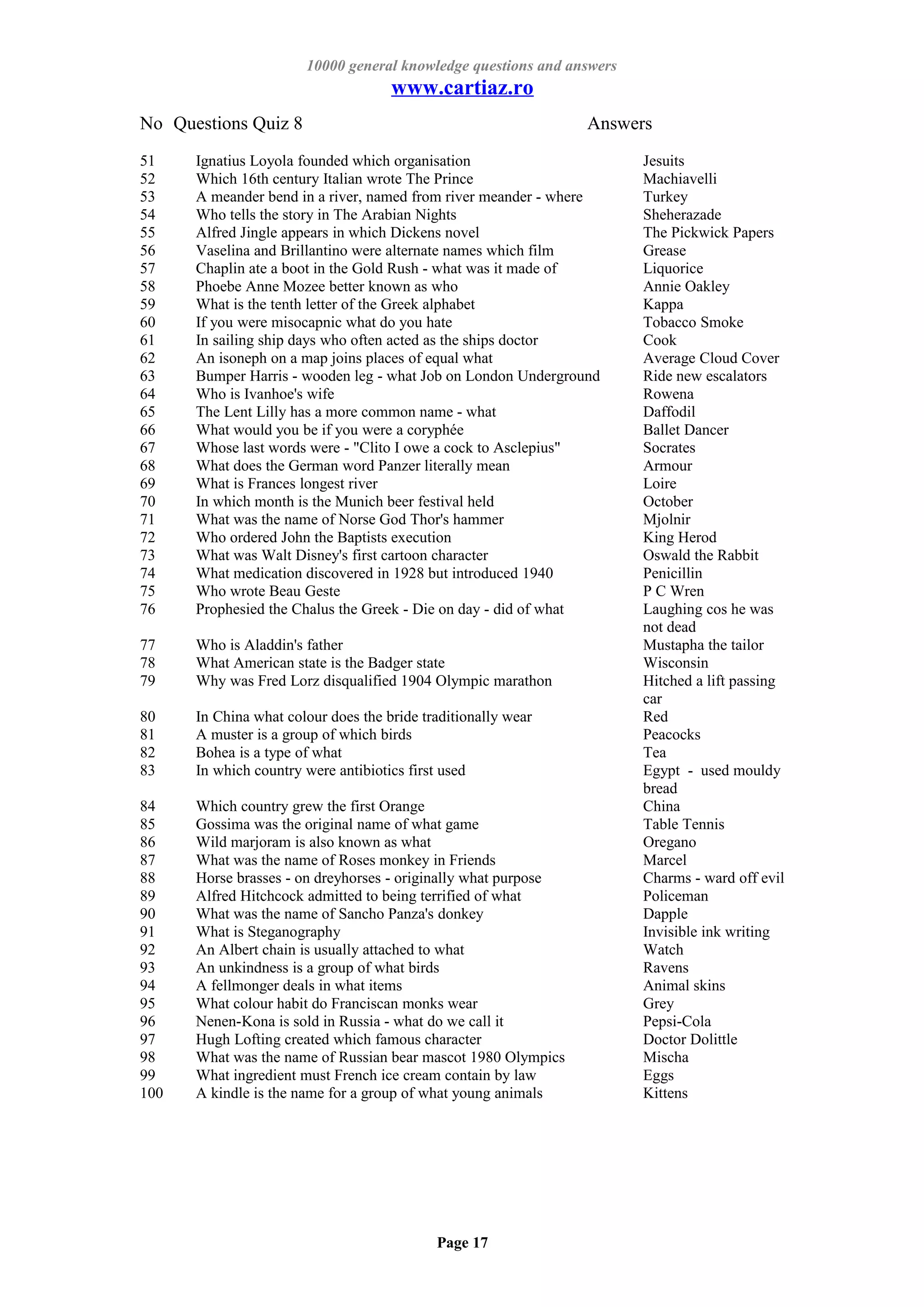 10000 general knowledge questions and answers | PDF