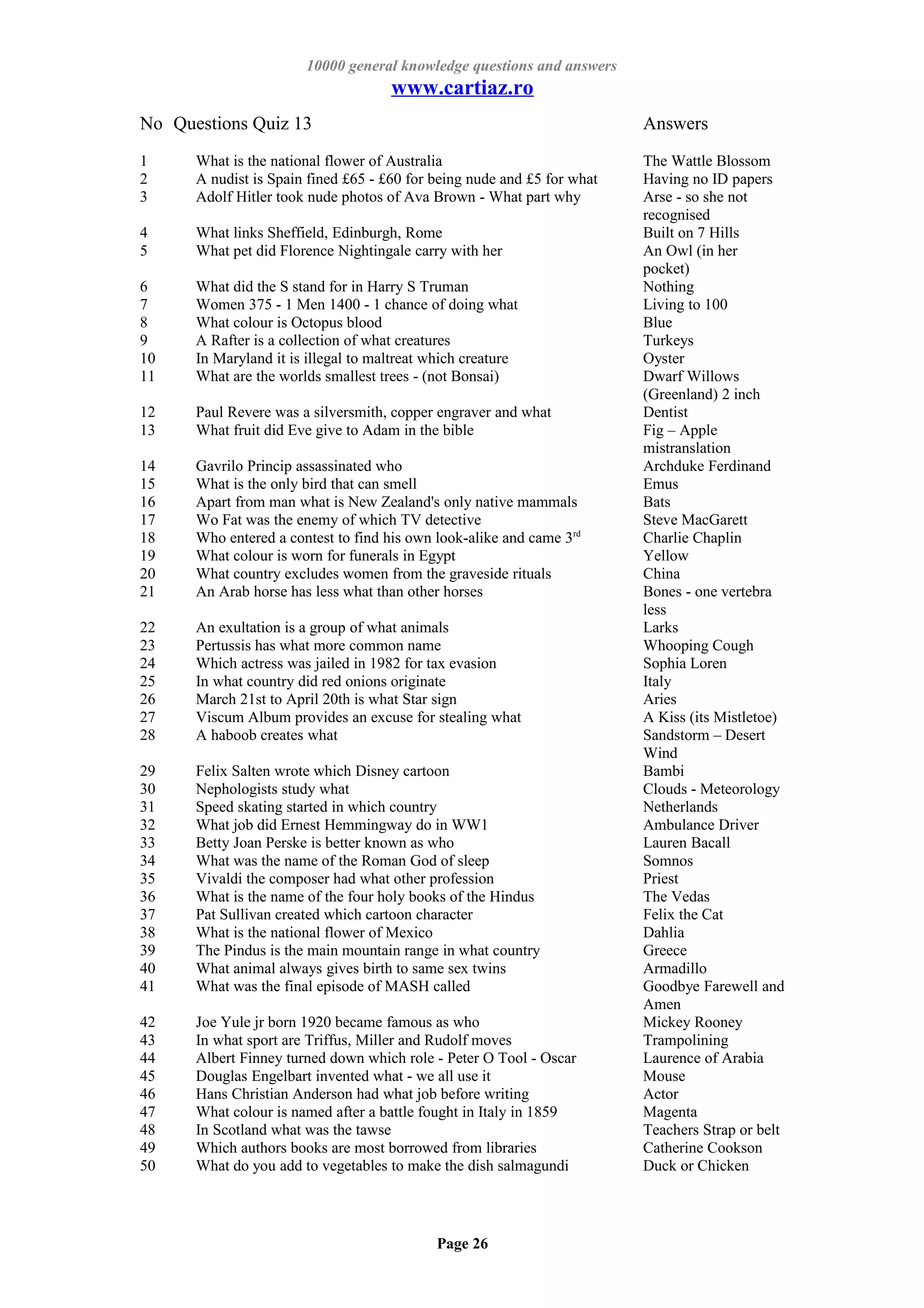 10000 general knowledge questions and answers | PDF