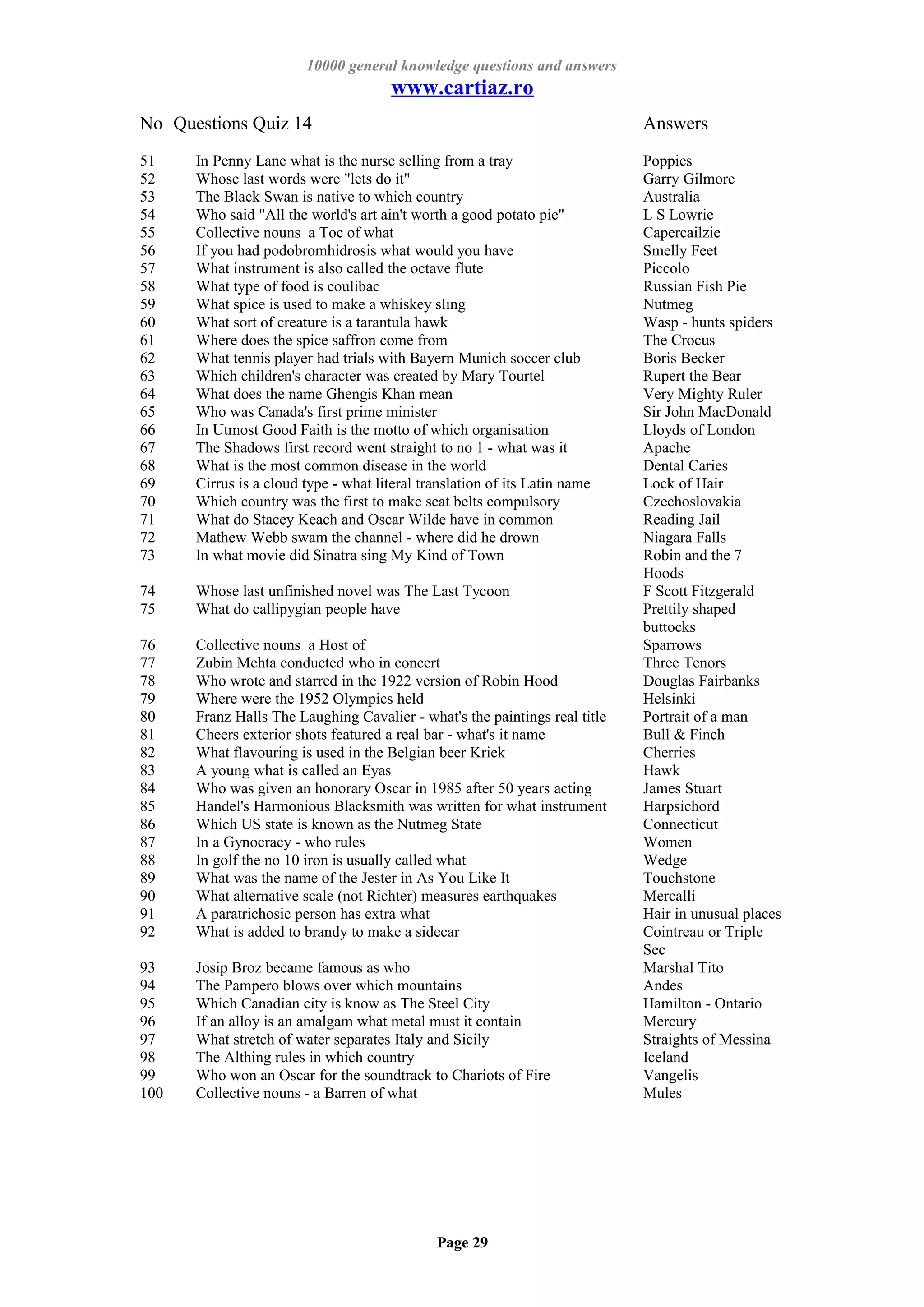 10000 general knowledge questions and answers | PDF