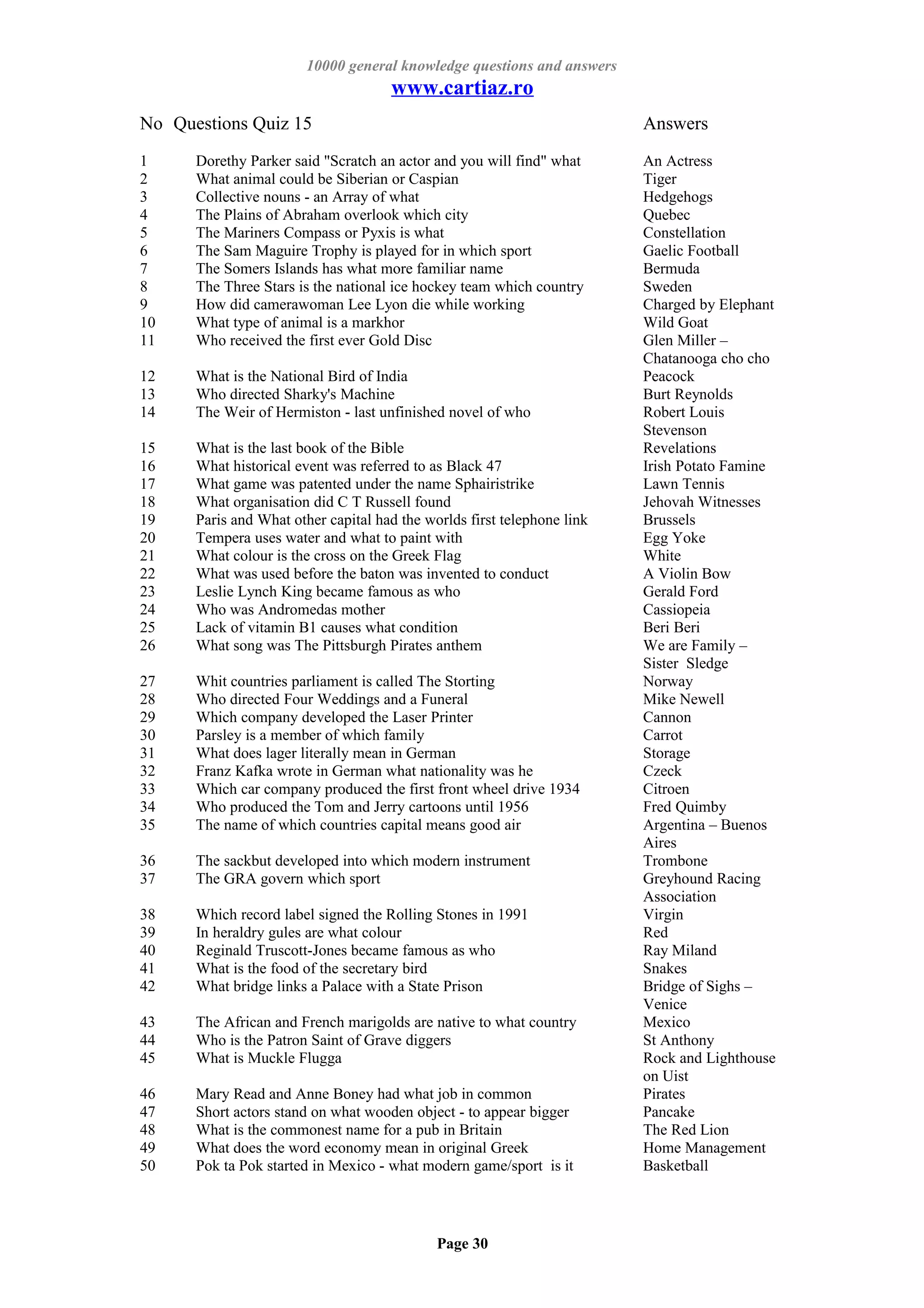 10000 general knowledge questions and answers | PDF