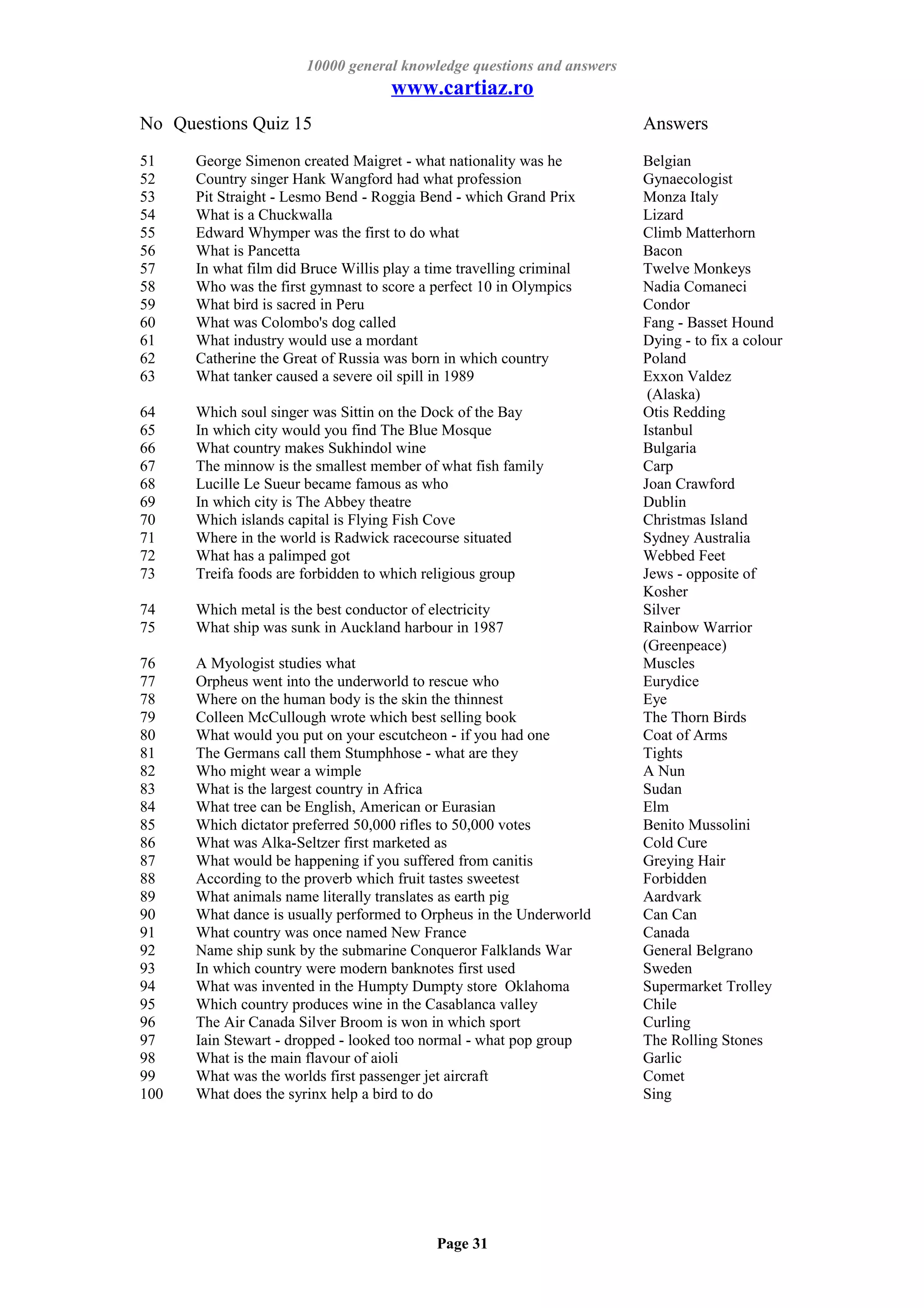 10000 general knowledge questions and answers | PDF