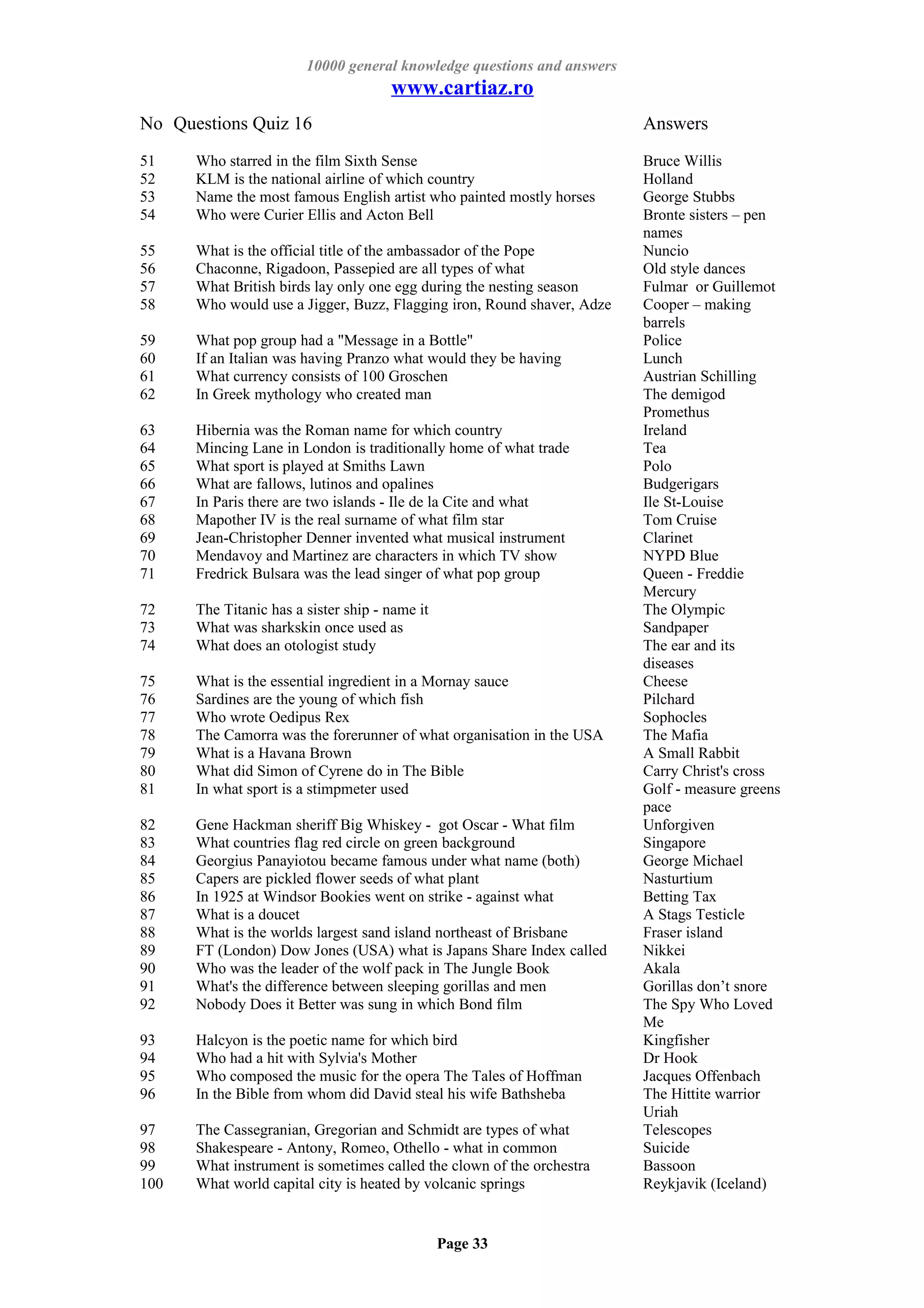 10000 general knowledge questions and answers | PDF