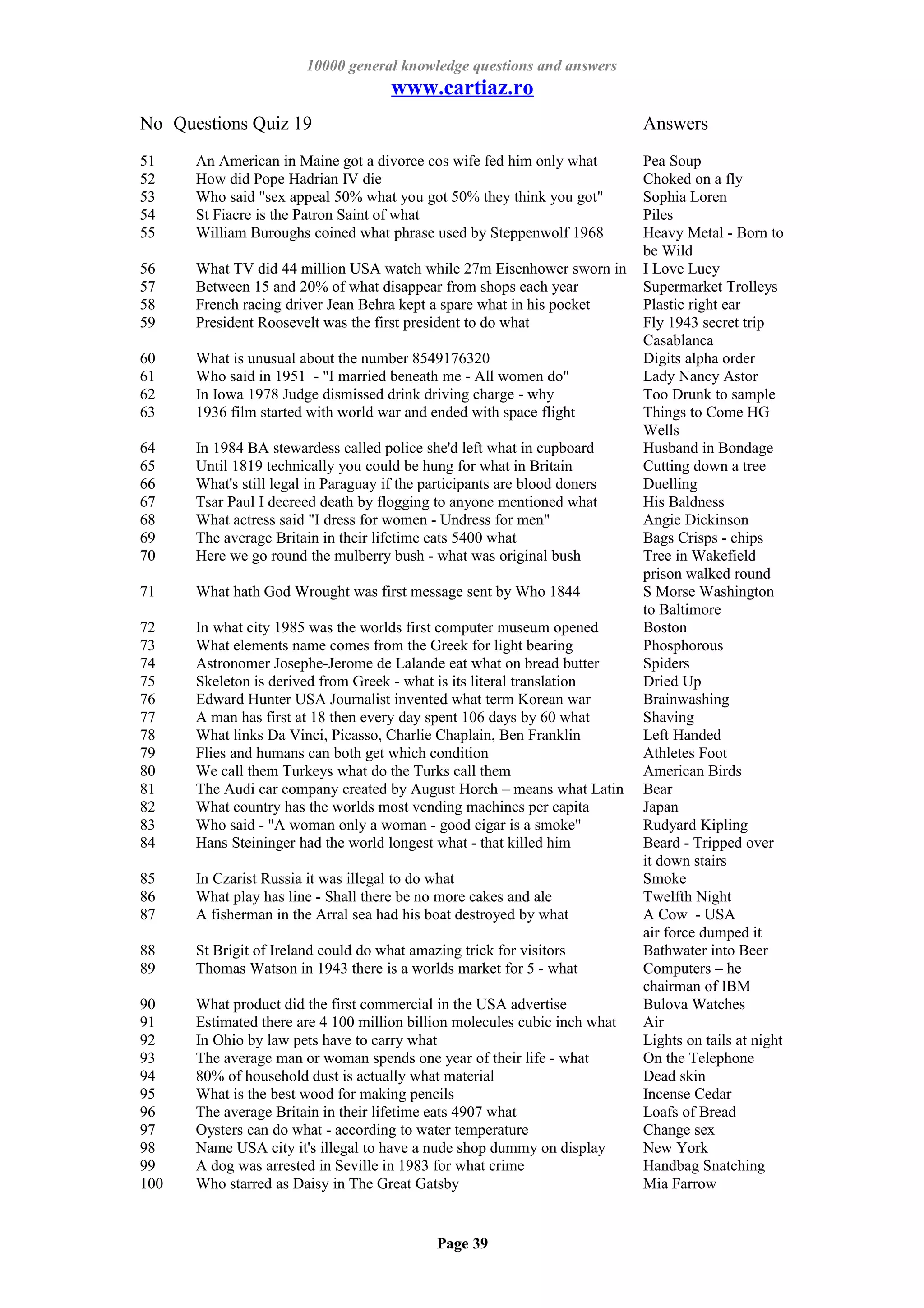 10000 general knowledge questions and answers | PDF