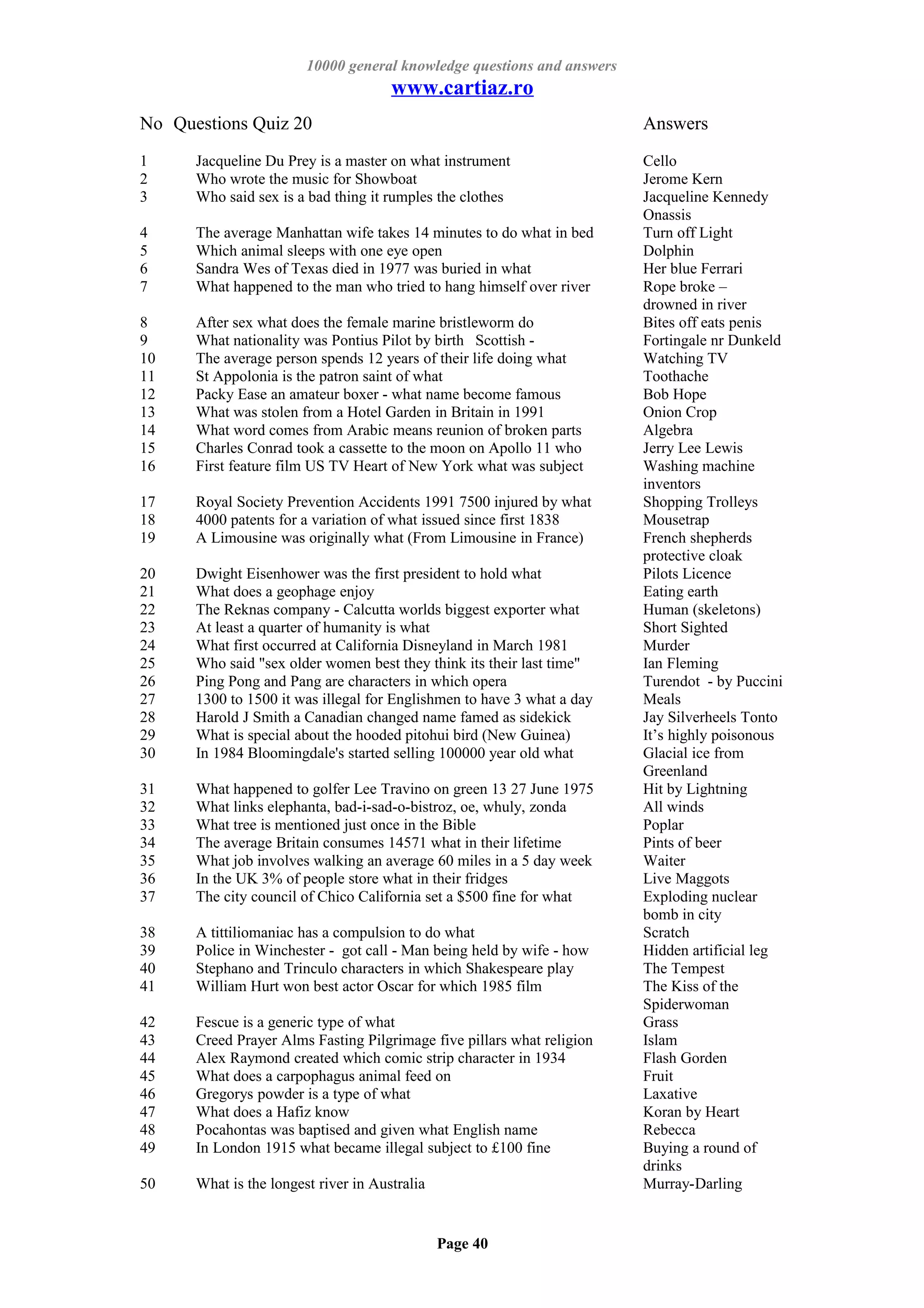 10000 general knowledge questions and answers | PDF