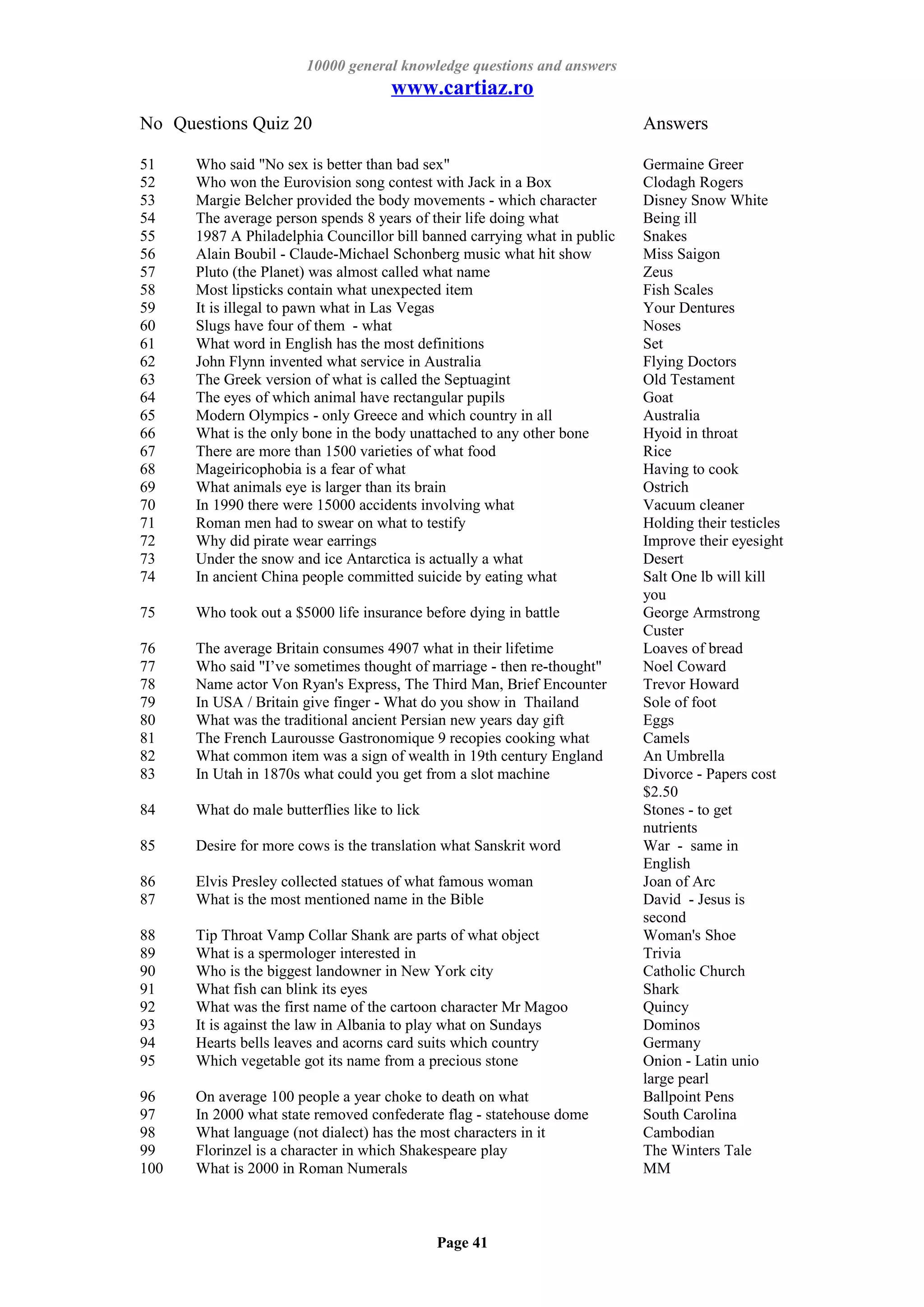 10000 general knowledge questions and answers | PDF