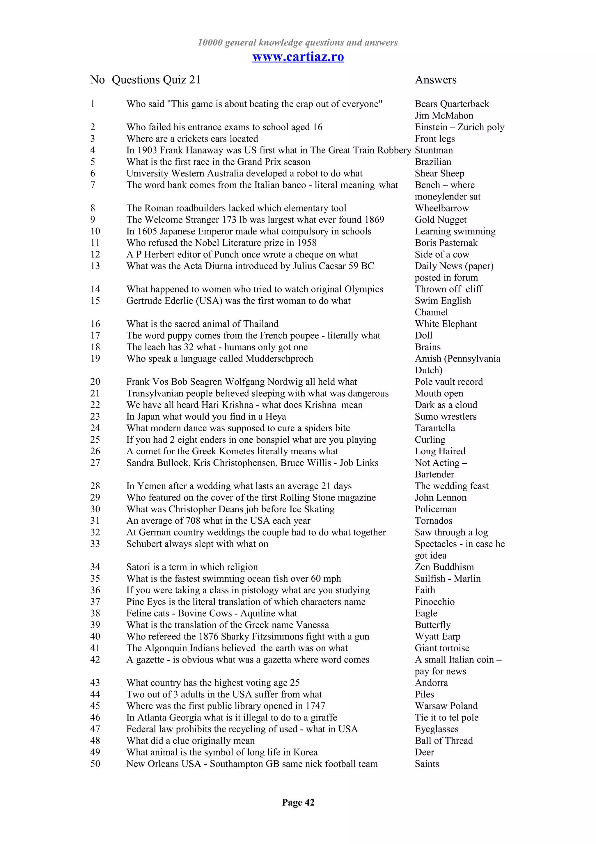 10000 general knowledge questions and answers | PDF