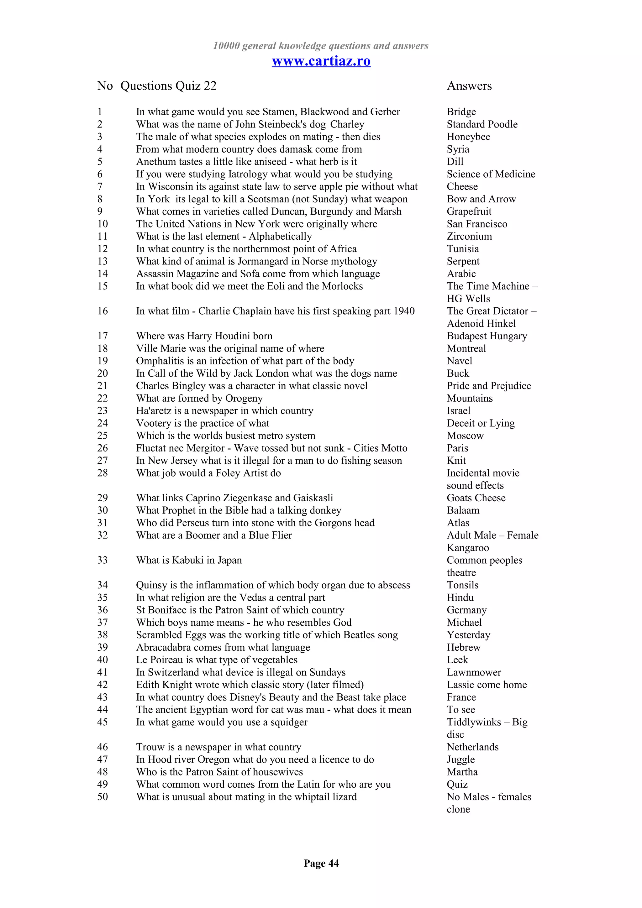 10000 general knowledge questions and answers | PDF