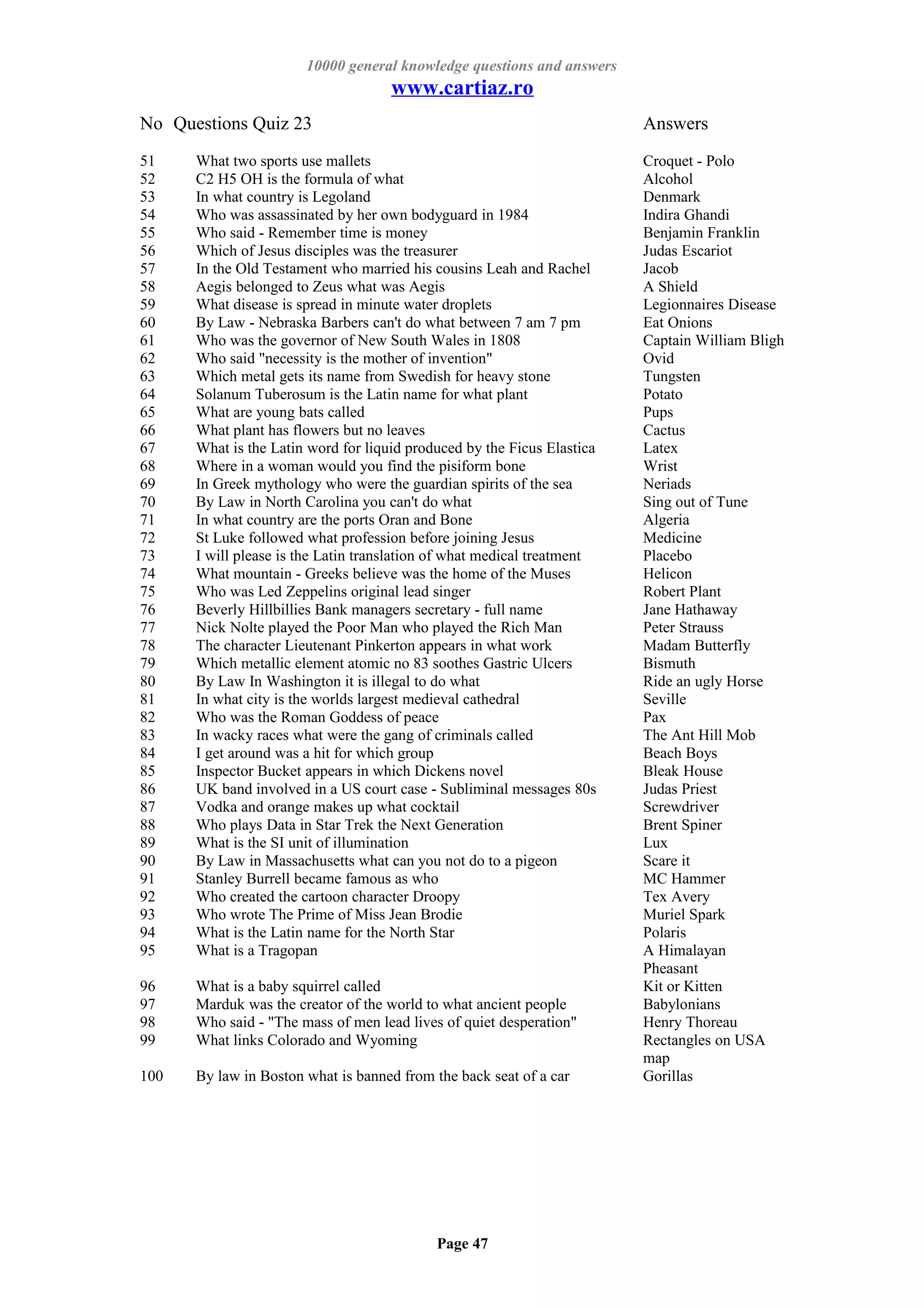 10000 general knowledge questions and answers | PDF