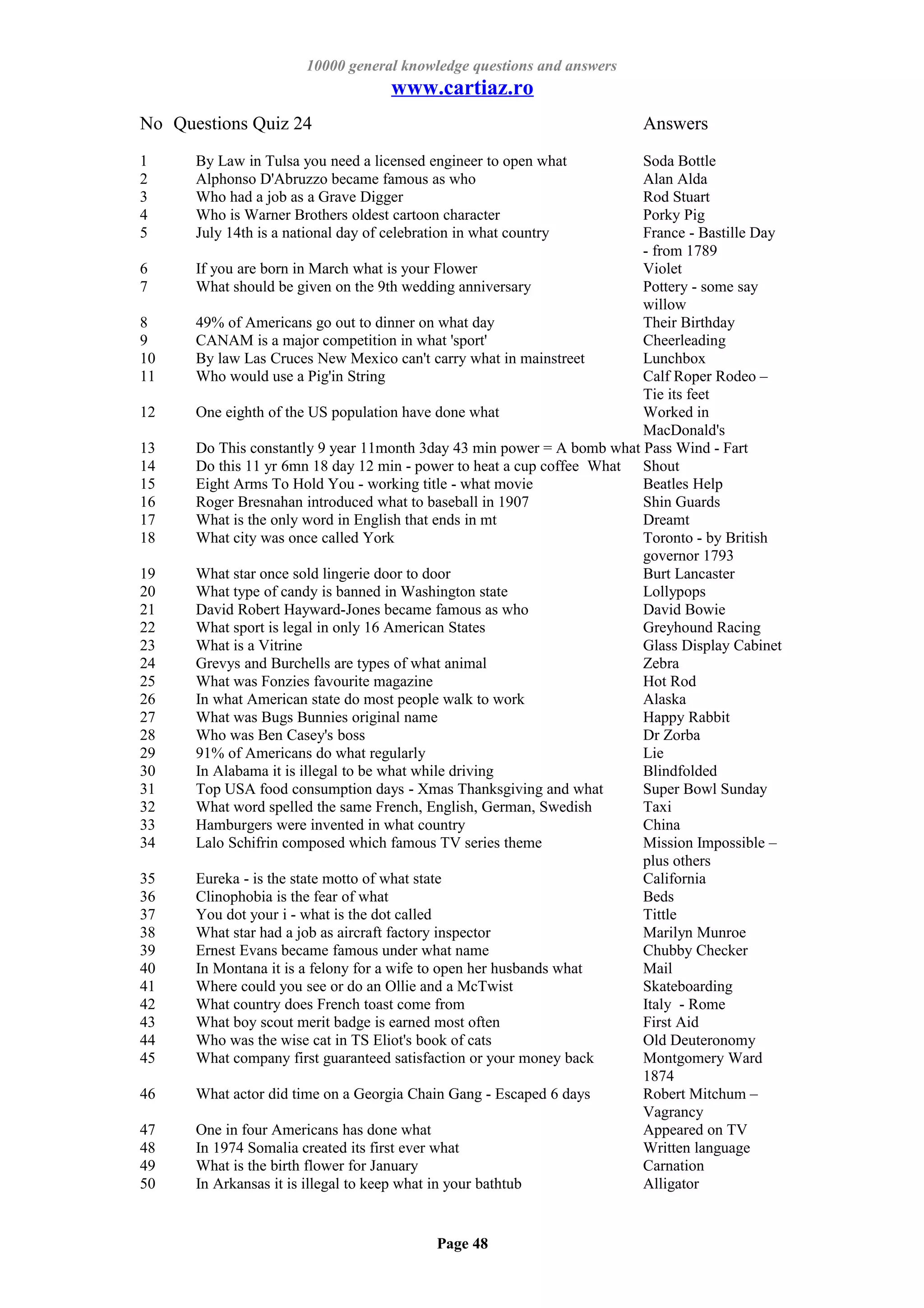 10000 general knowledge questions and answers | PDF