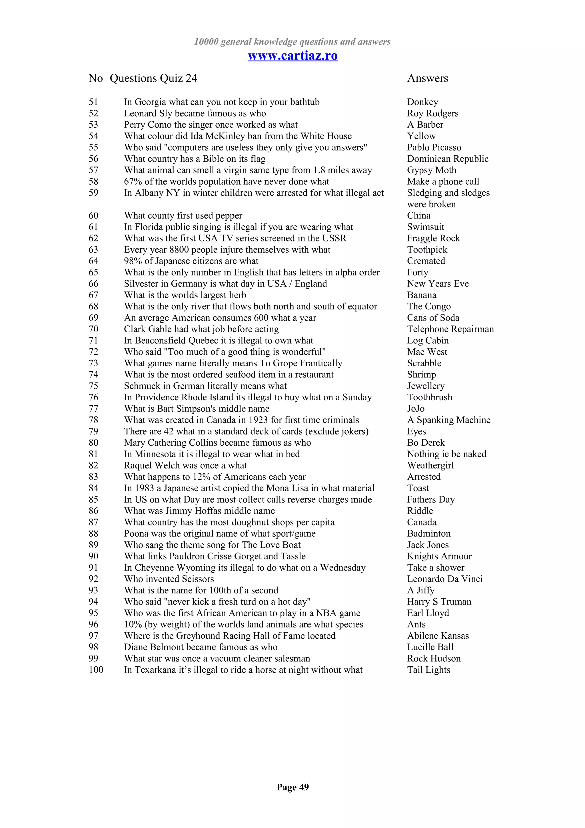 10000 general knowledge questions and answers | PDF