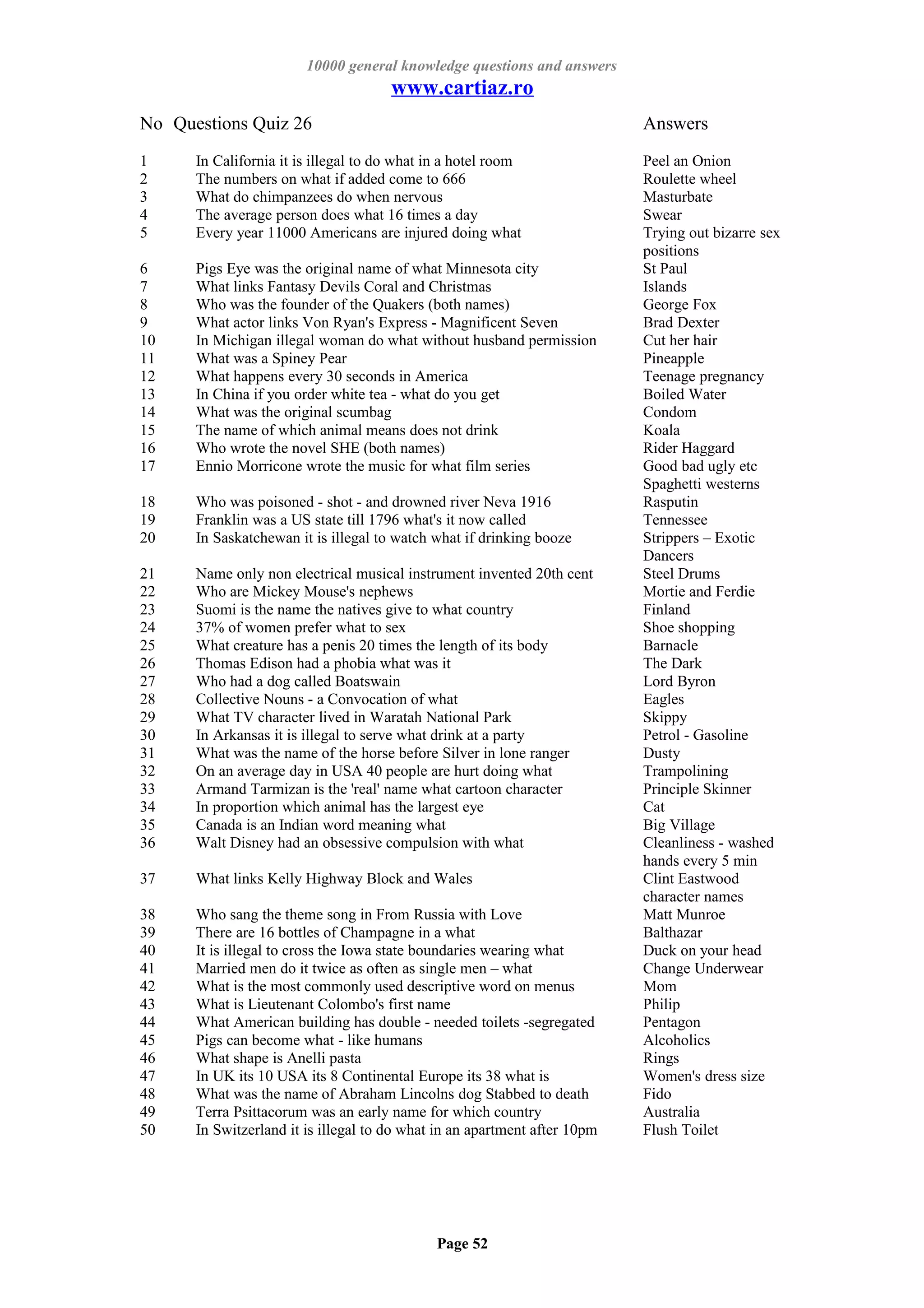 10000 general knowledge questions and answers | PDF