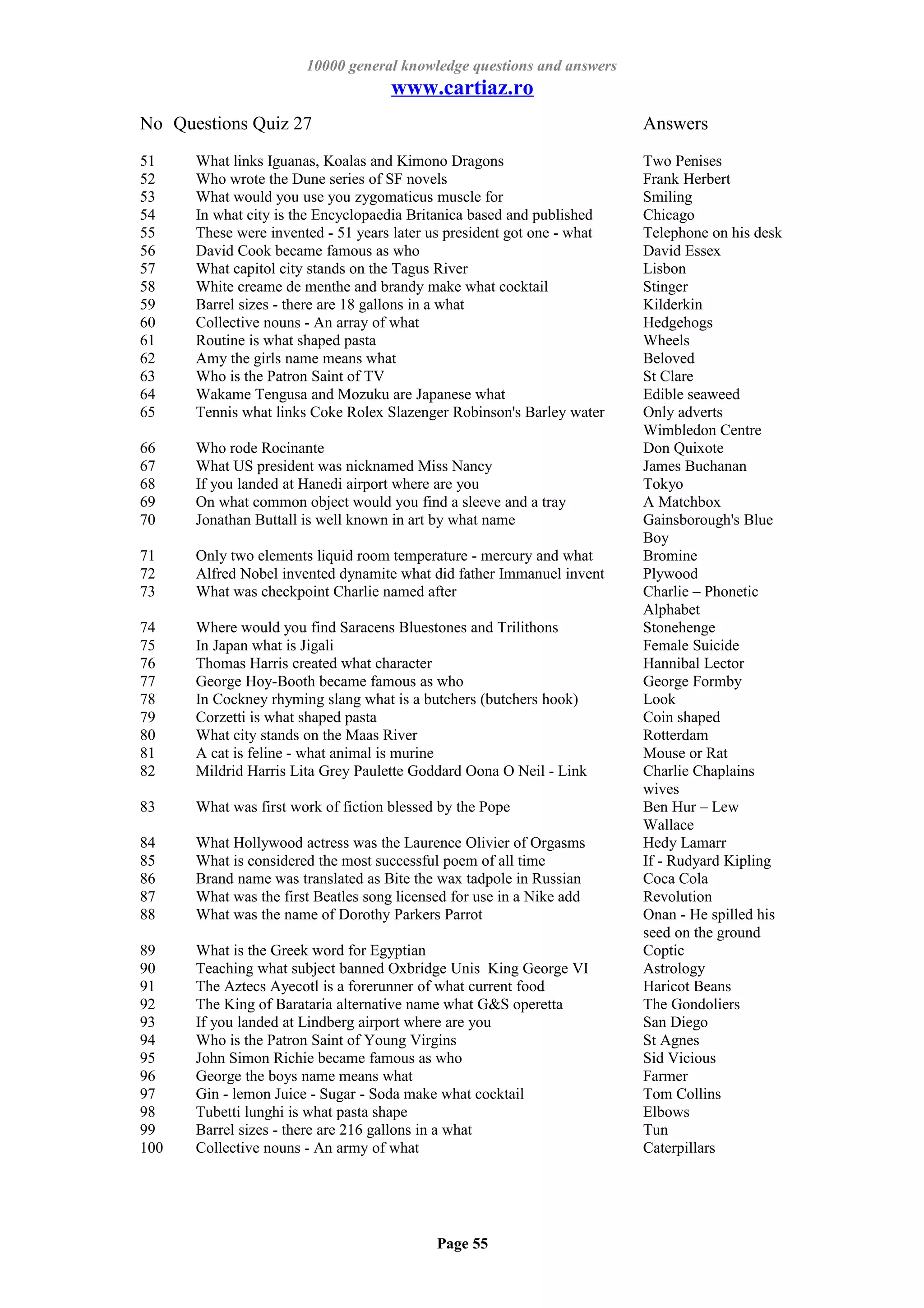 10000 general knowledge questions and answers | PDF