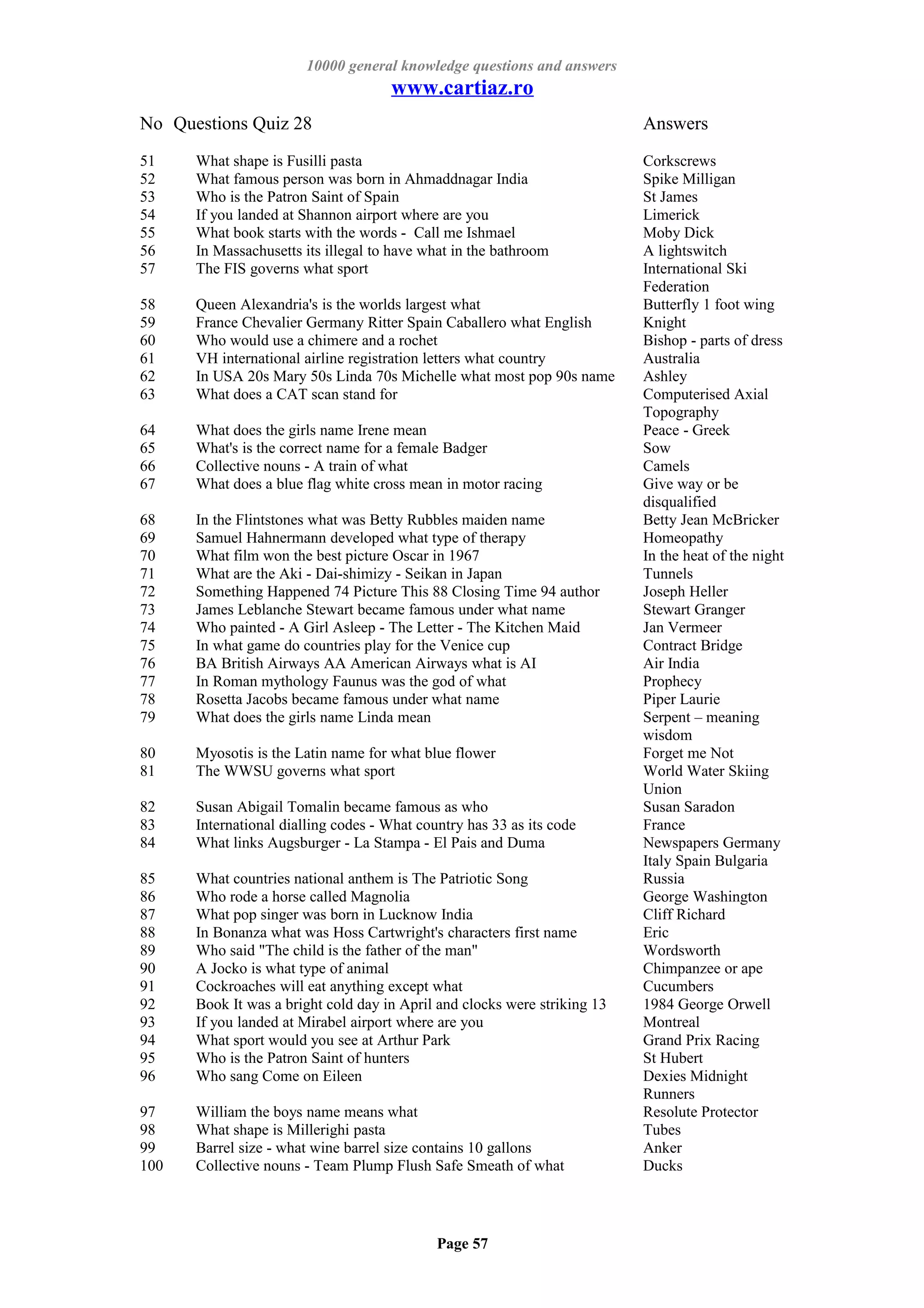 10000 general knowledge questions and answers | PDF