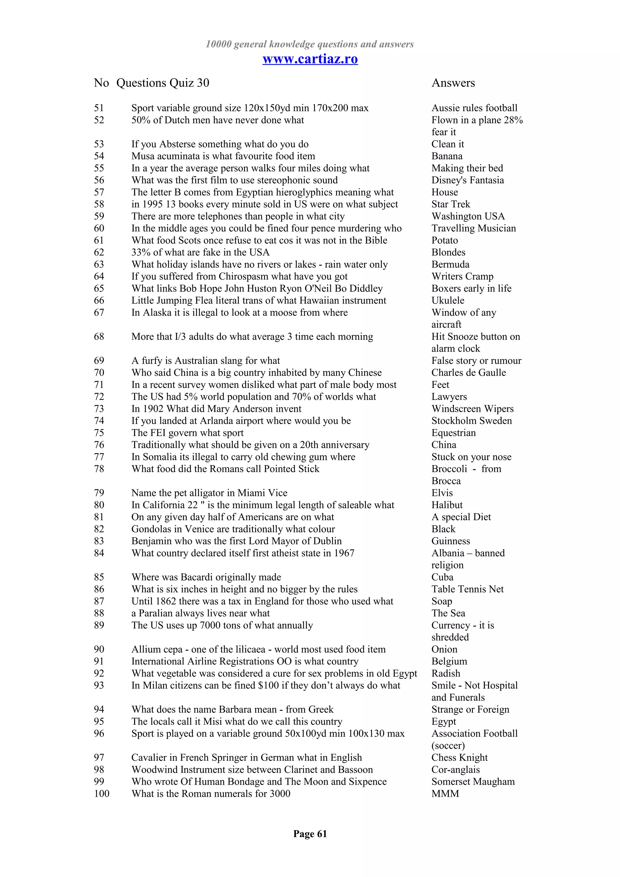 10000 general knowledge questions and answers | PDF