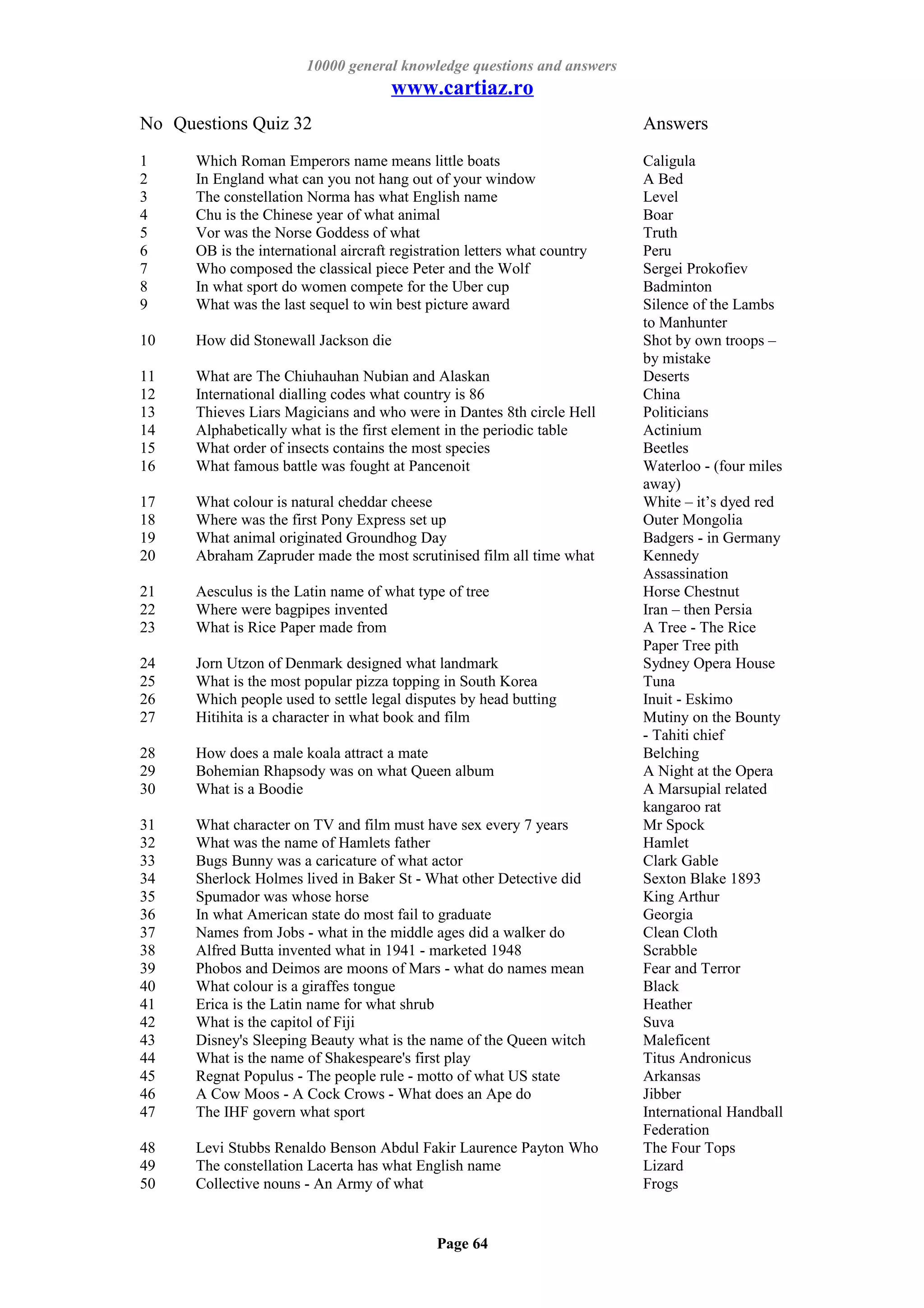 10000 general knowledge questions and answers | PDF