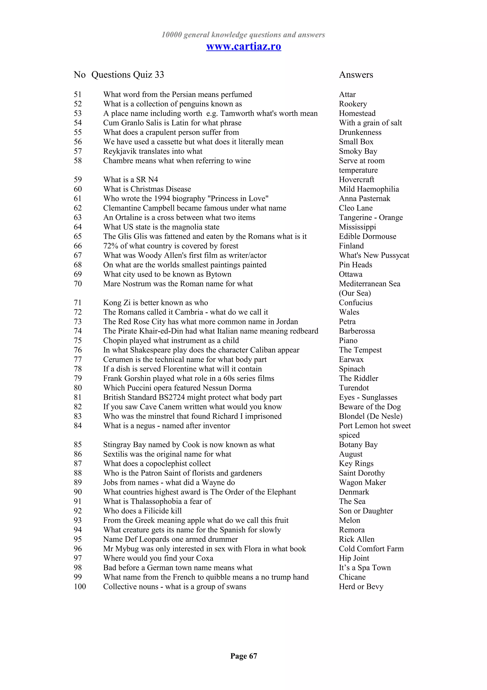 10000 general knowledge questions and answers | PDF