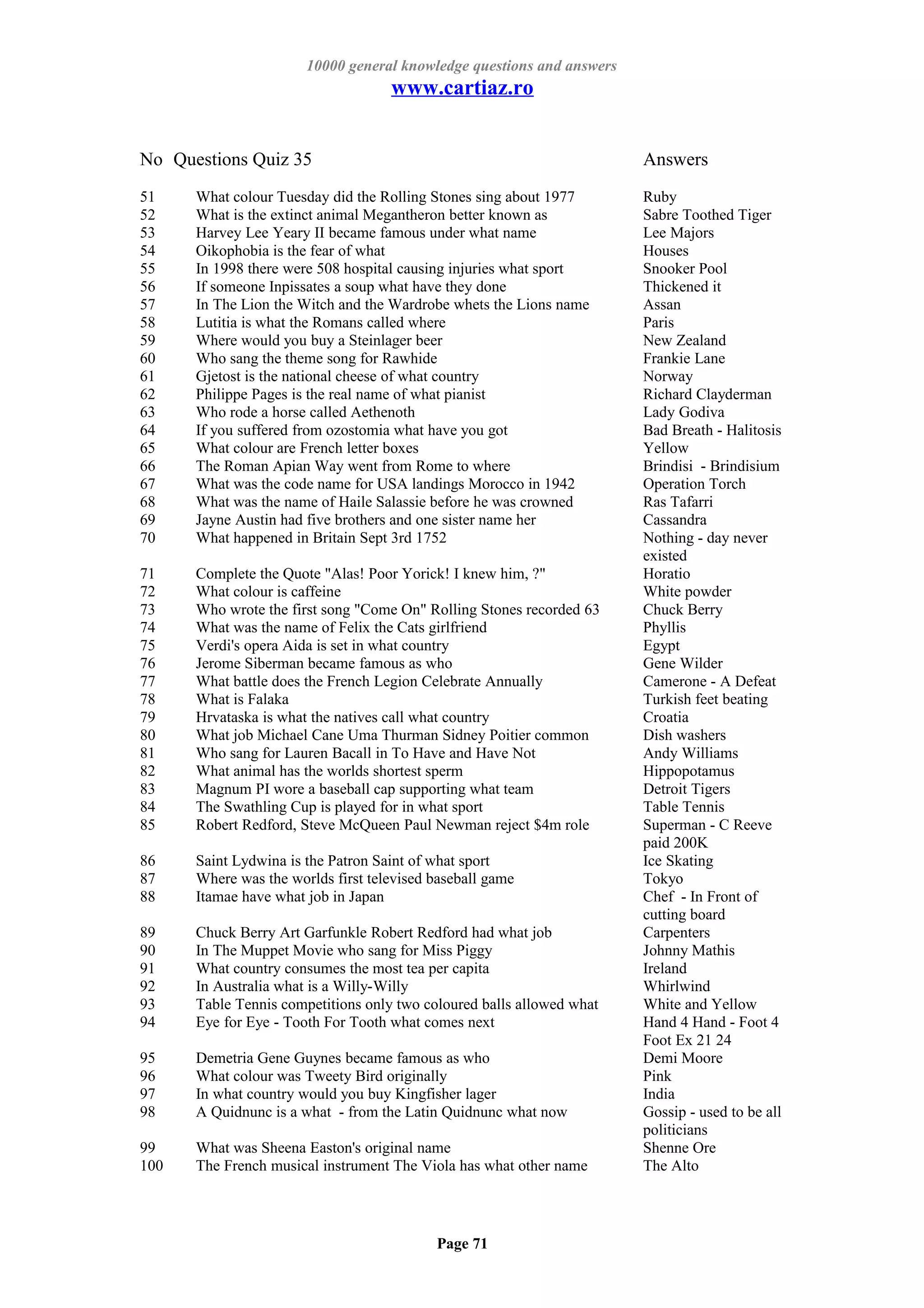 10000 general knowledge questions and answers | PDF