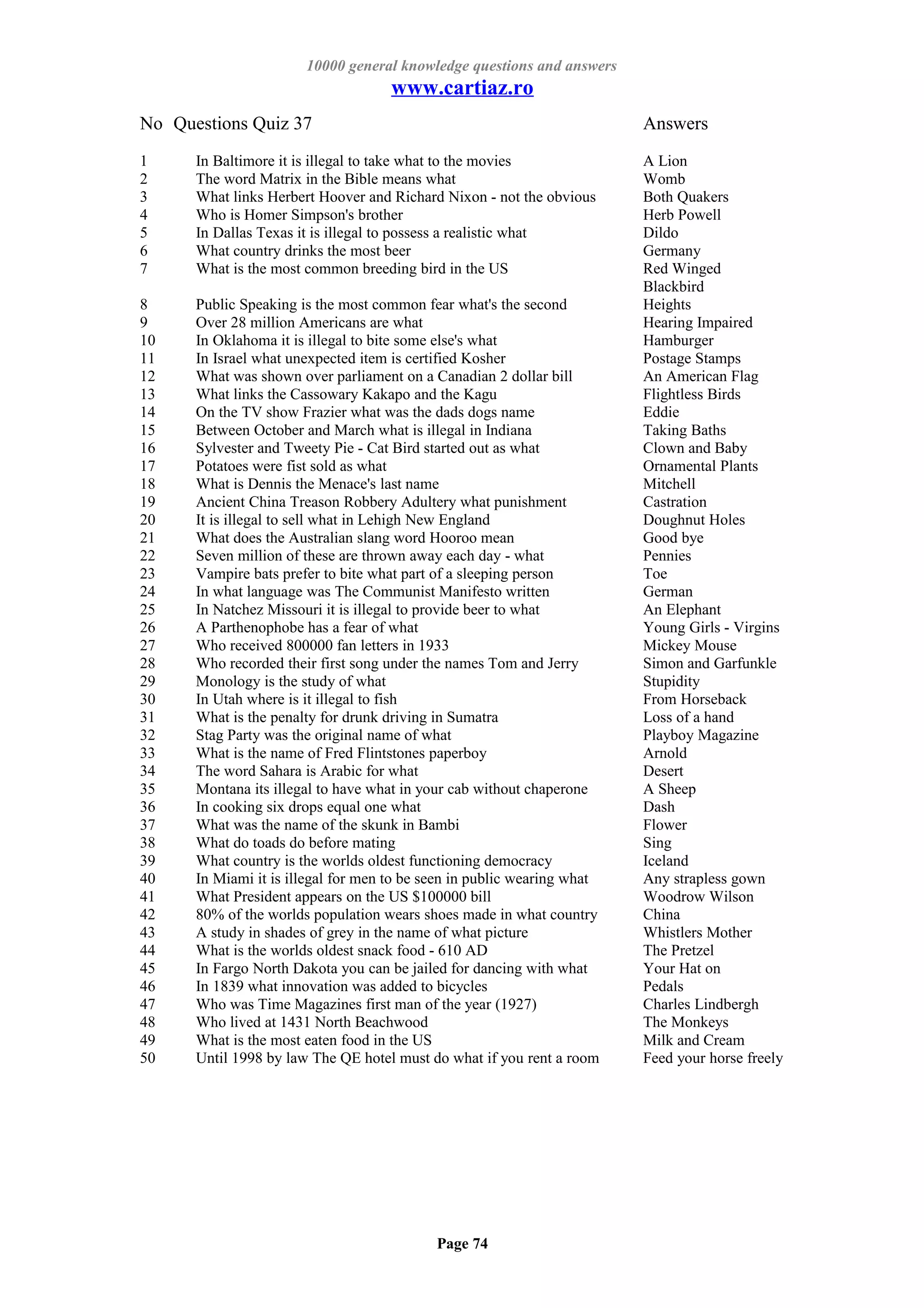 10000 general knowledge questions and answers | PDF