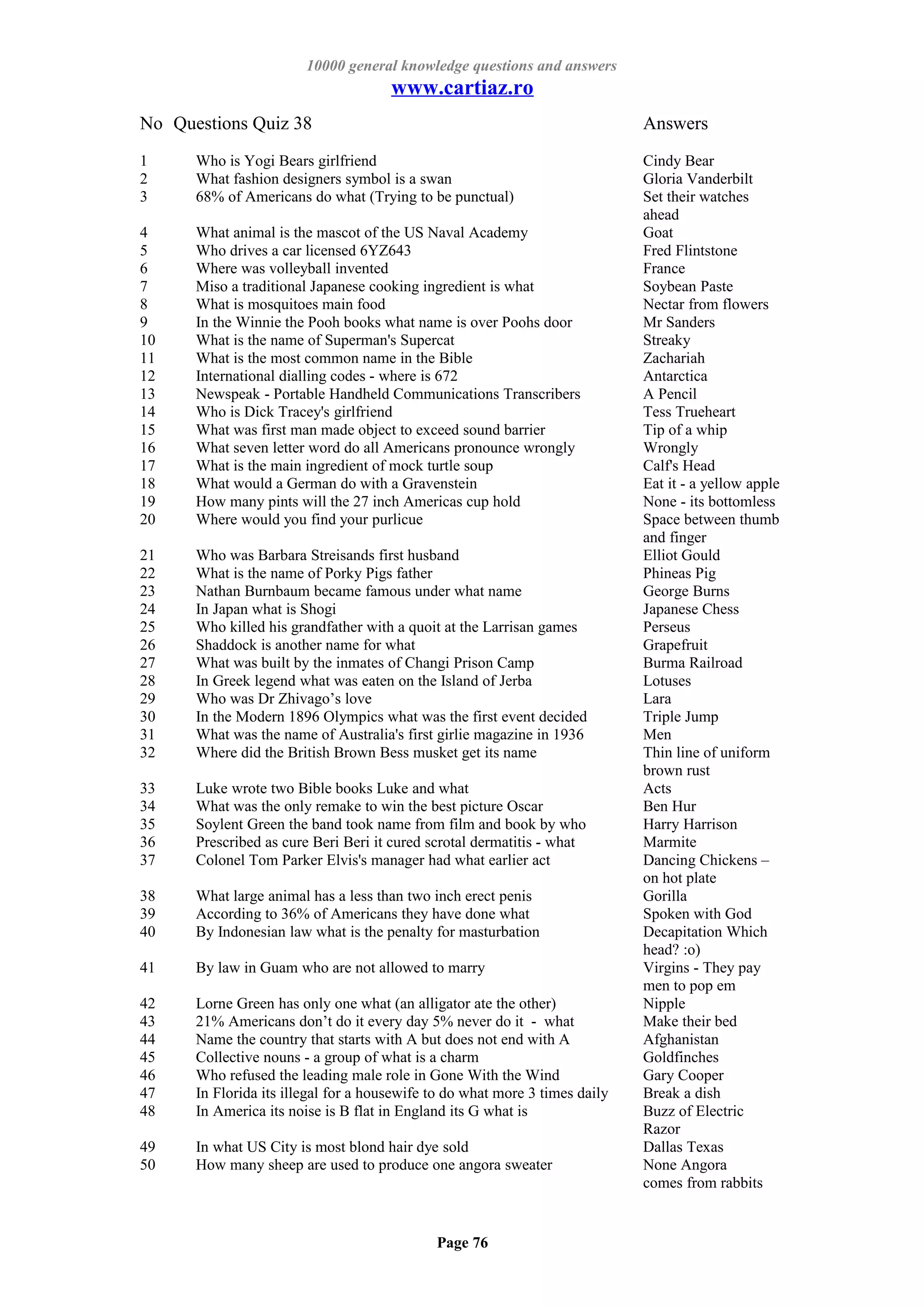 10000 general knowledge questions and answers | PDF