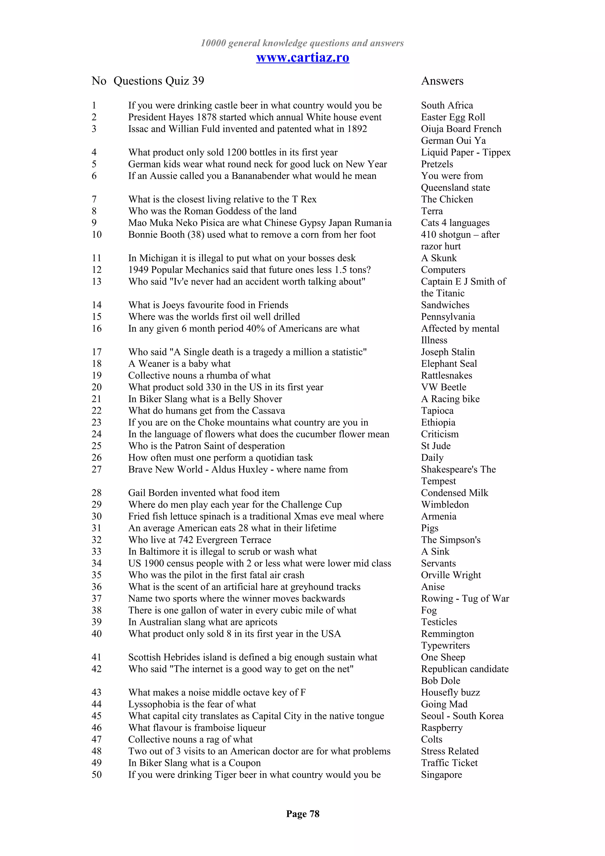 10000 general knowledge questions and answers | PDF