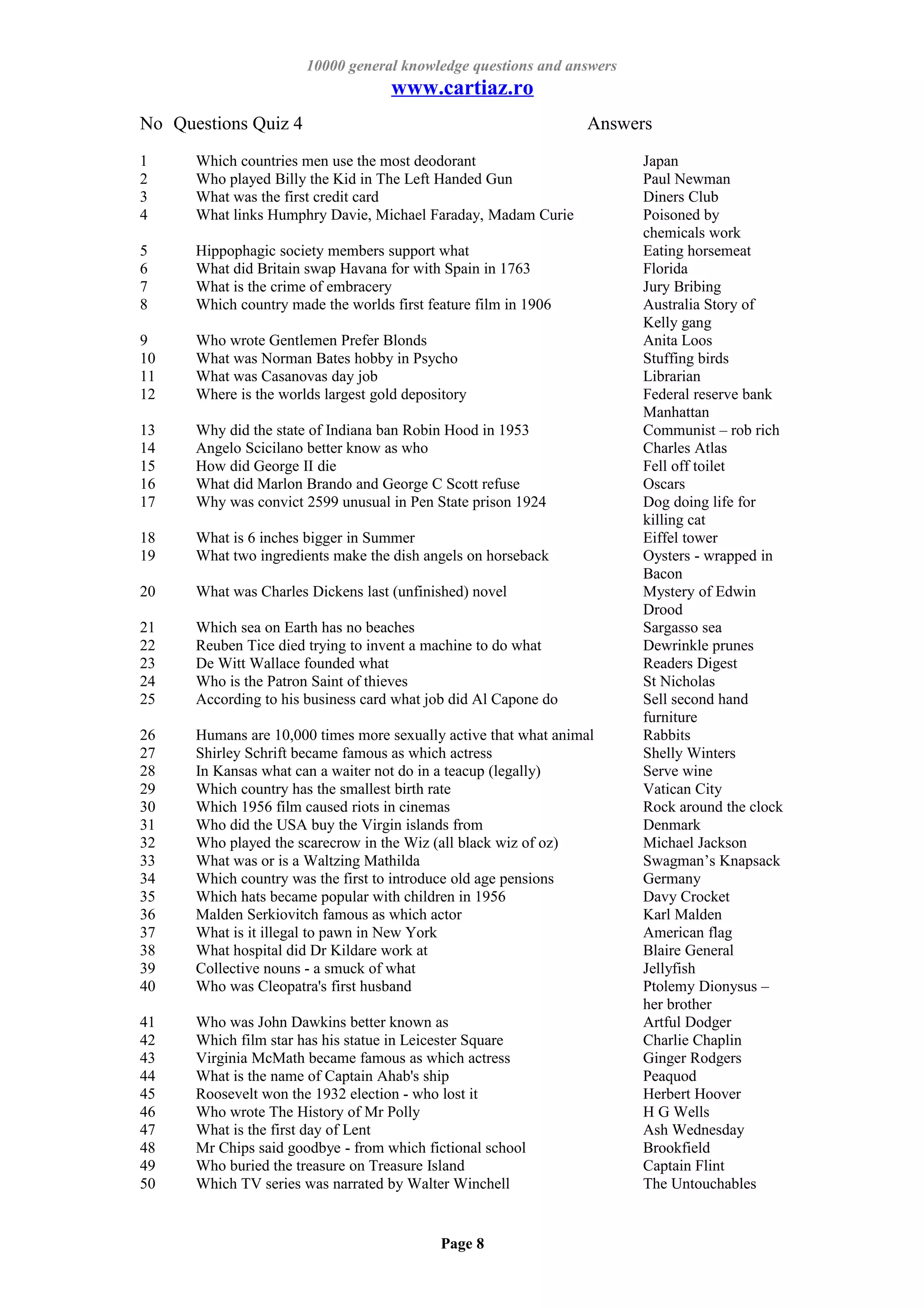 10000 general knowledge questions and answers | PDF