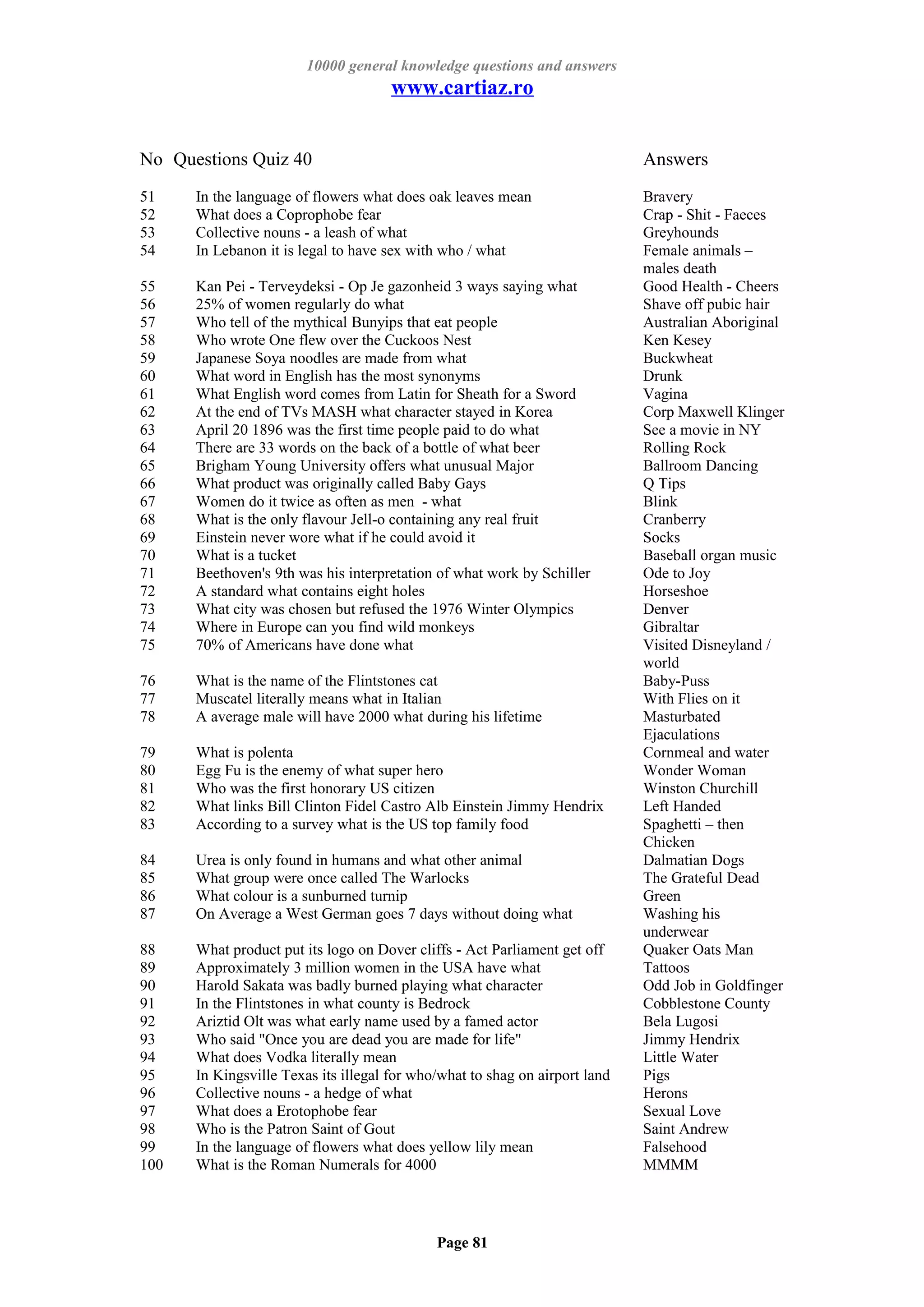 10000 general knowledge questions and answers | PDF