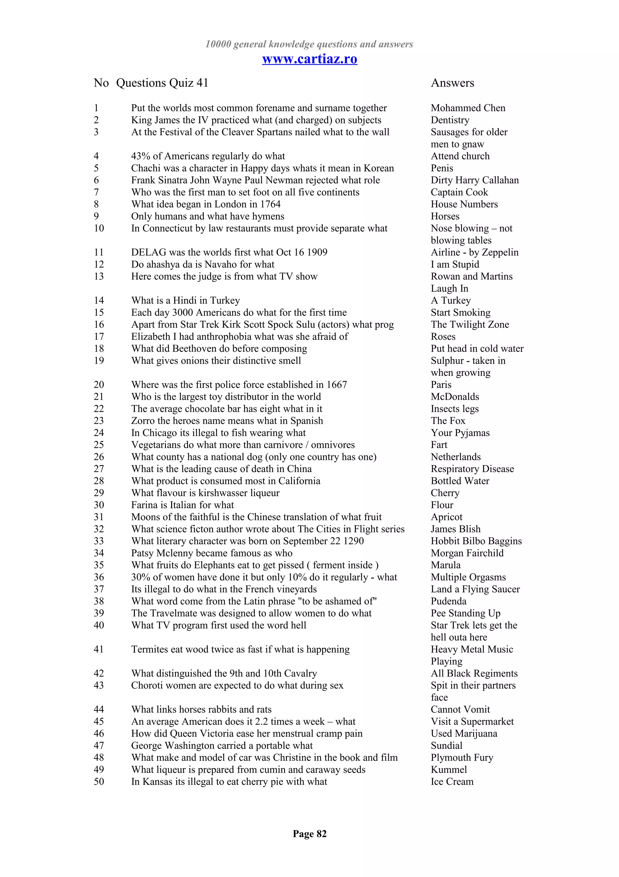 10000 general knowledge questions and answers | PDF