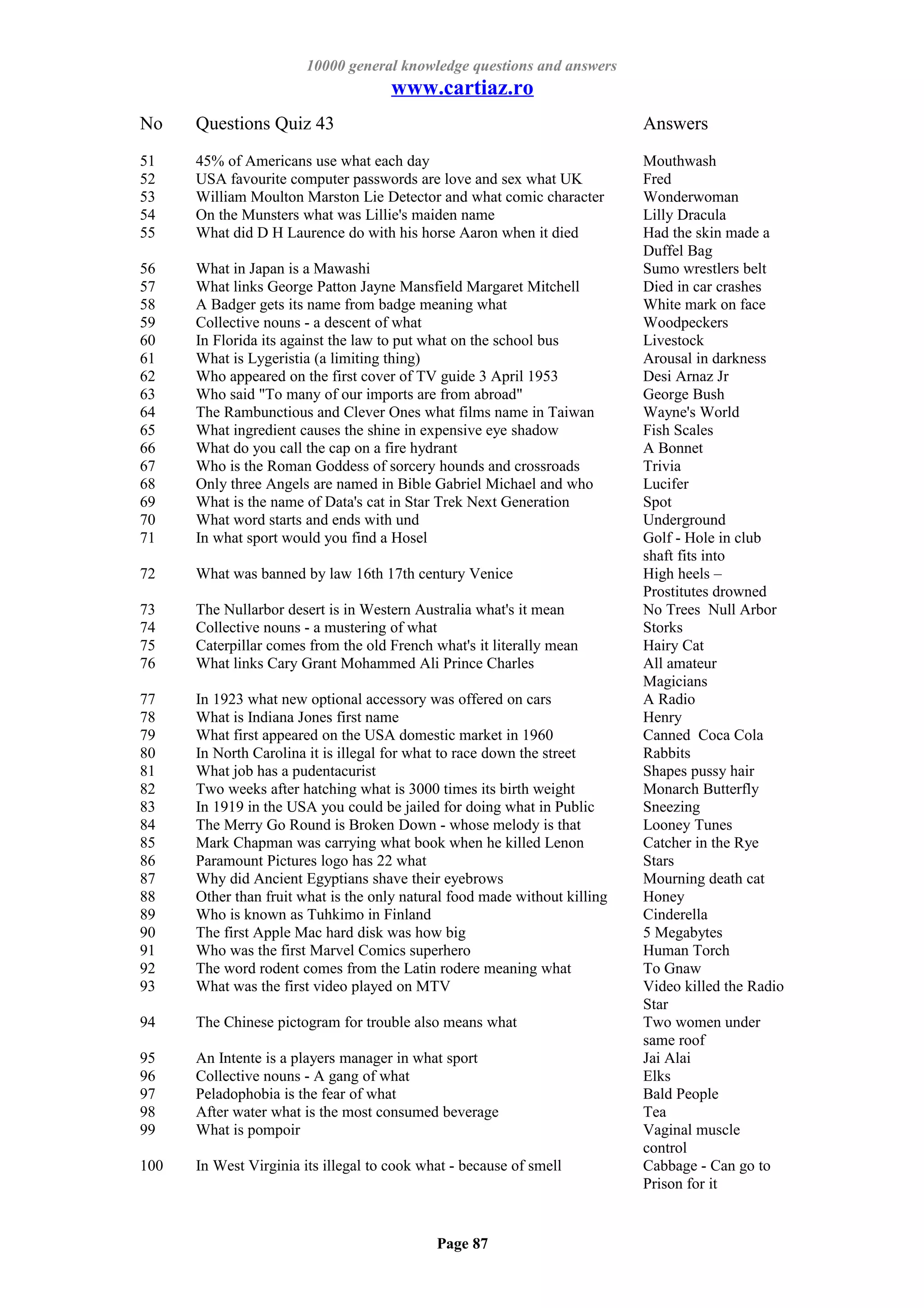 10000 general knowledge questions and answers | PDF